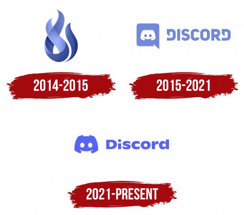 Discord Logo, symbol, meaning, history, PNG, brand