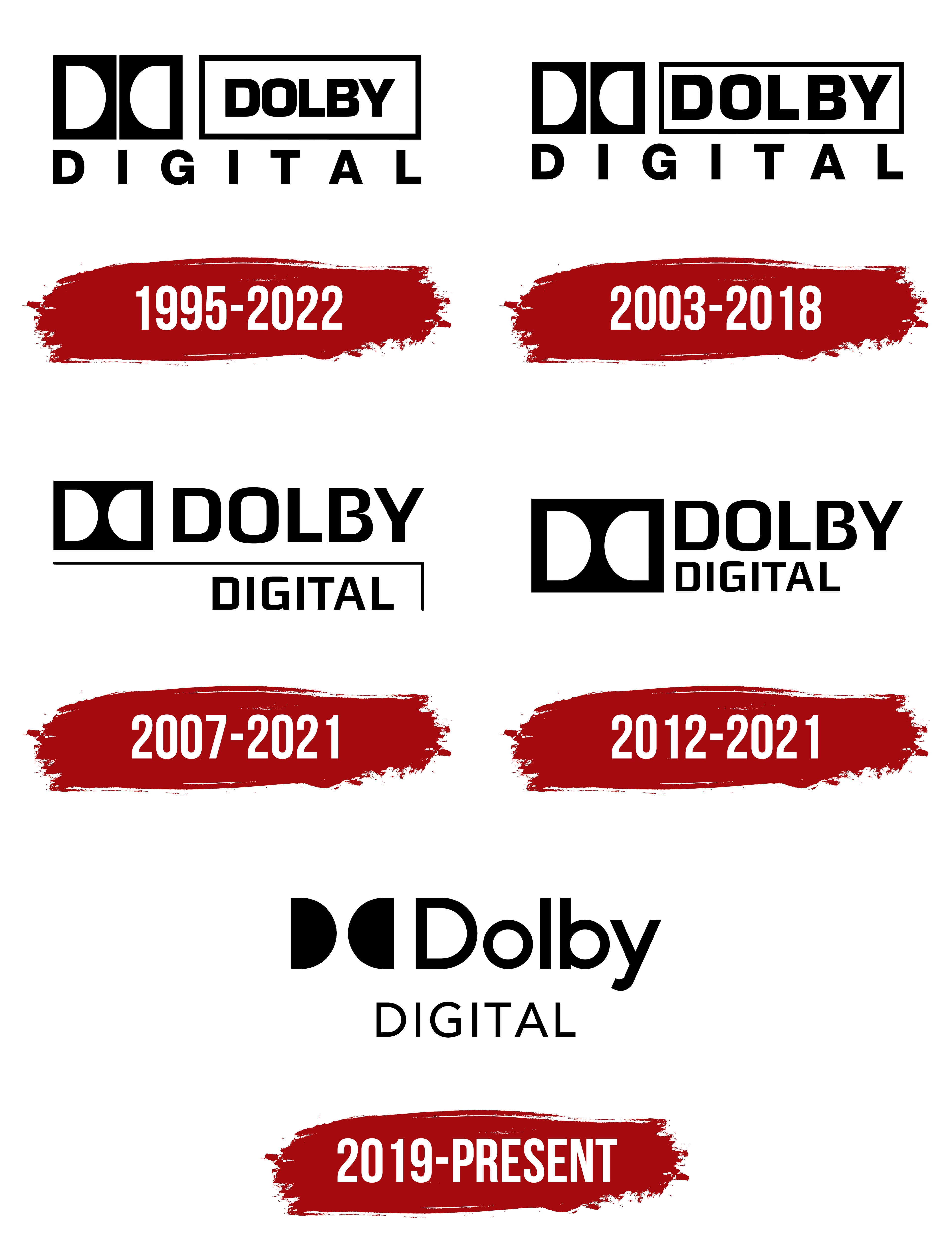 Dolby Digital Logo, symbol, meaning, history, PNG, brand