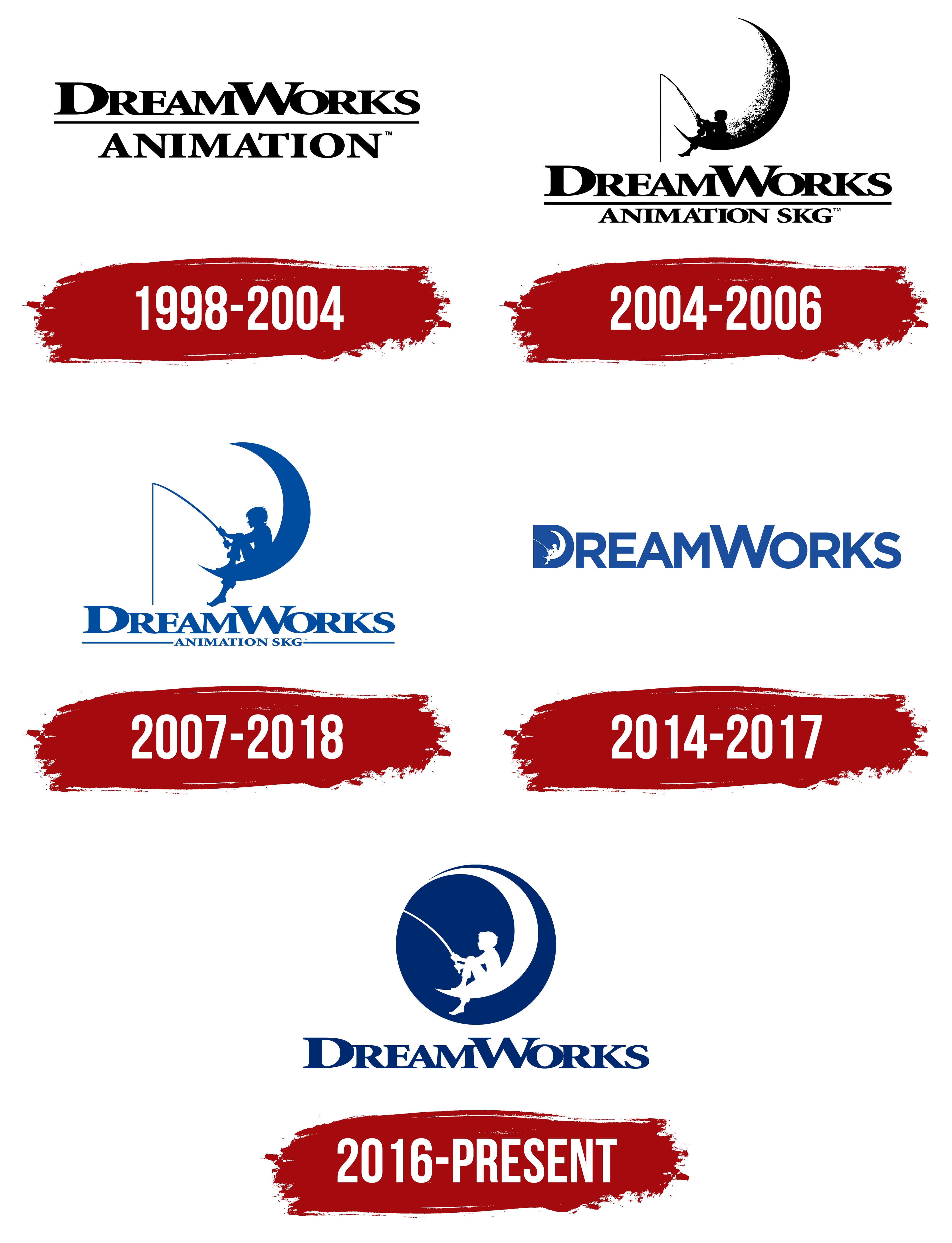 DreamWorks Logo, symbol, meaning, history, PNG, brand