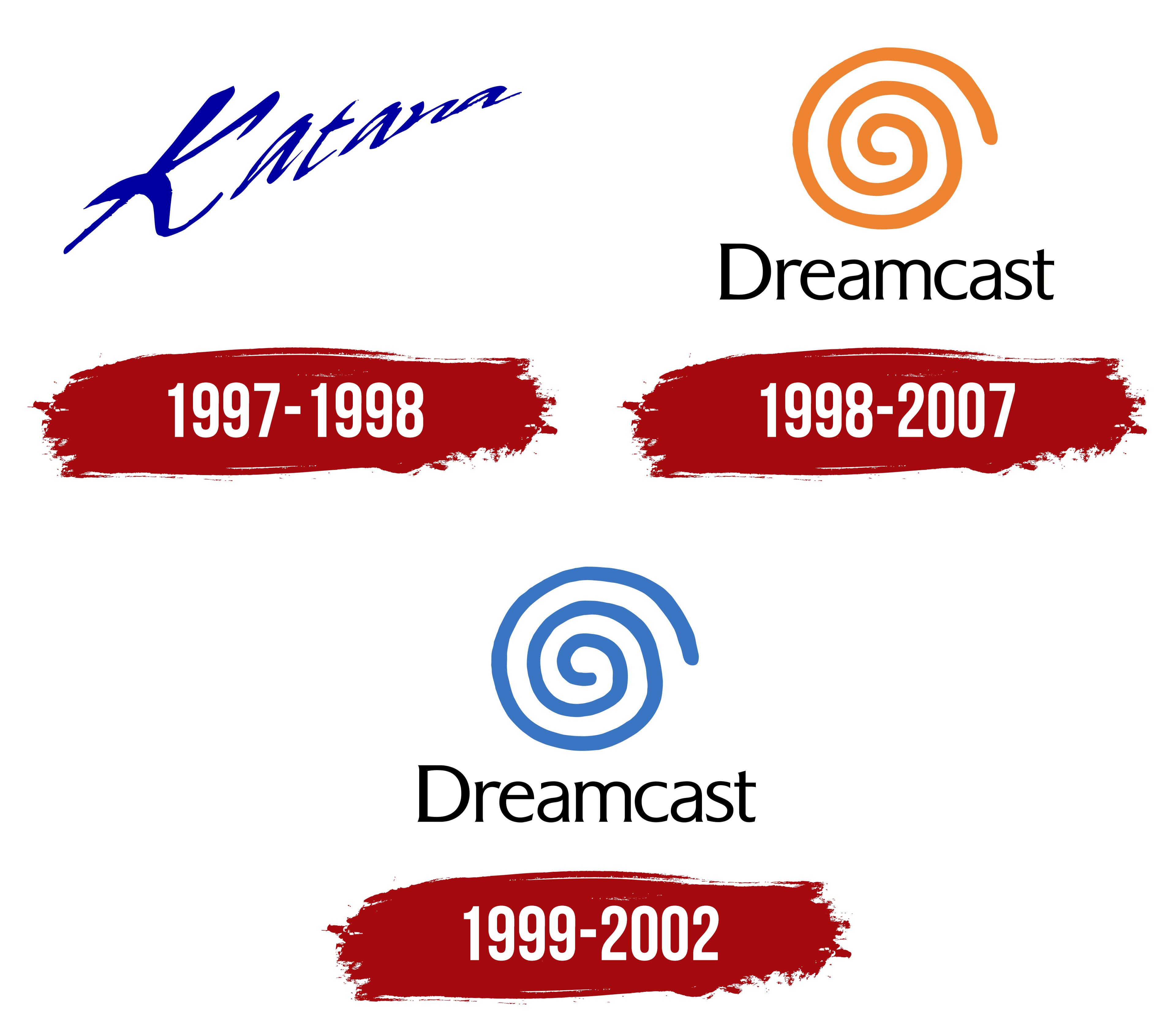 Dreamcast Logo, symbol, meaning, history, PNG, brand