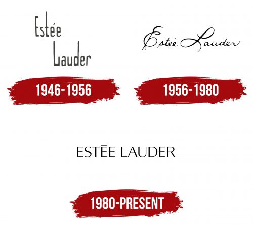 Estee Lauder Logo, symbol, meaning, history, PNG, brand