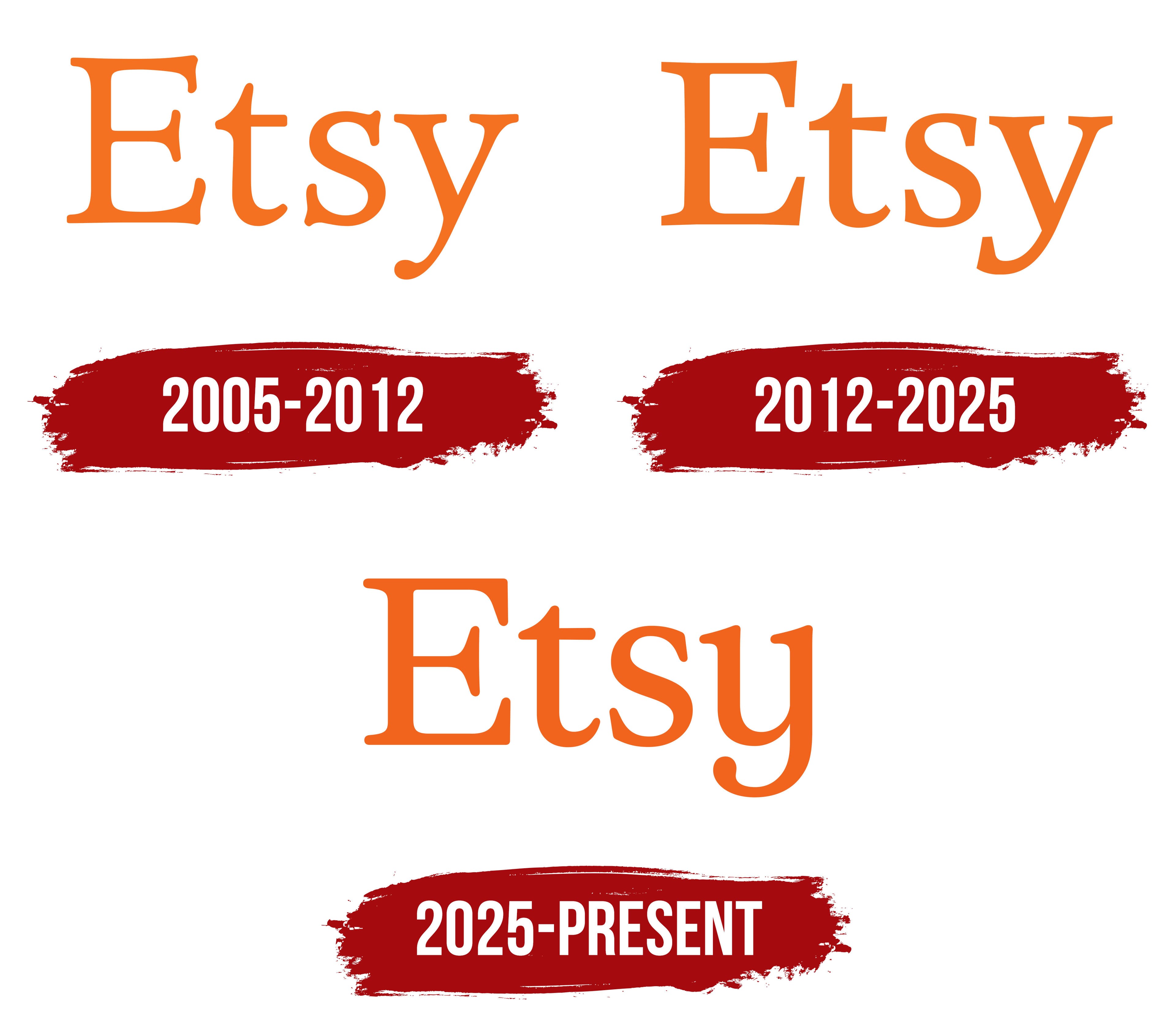 Etsy Logo, symbol, meaning, history, PNG, brand