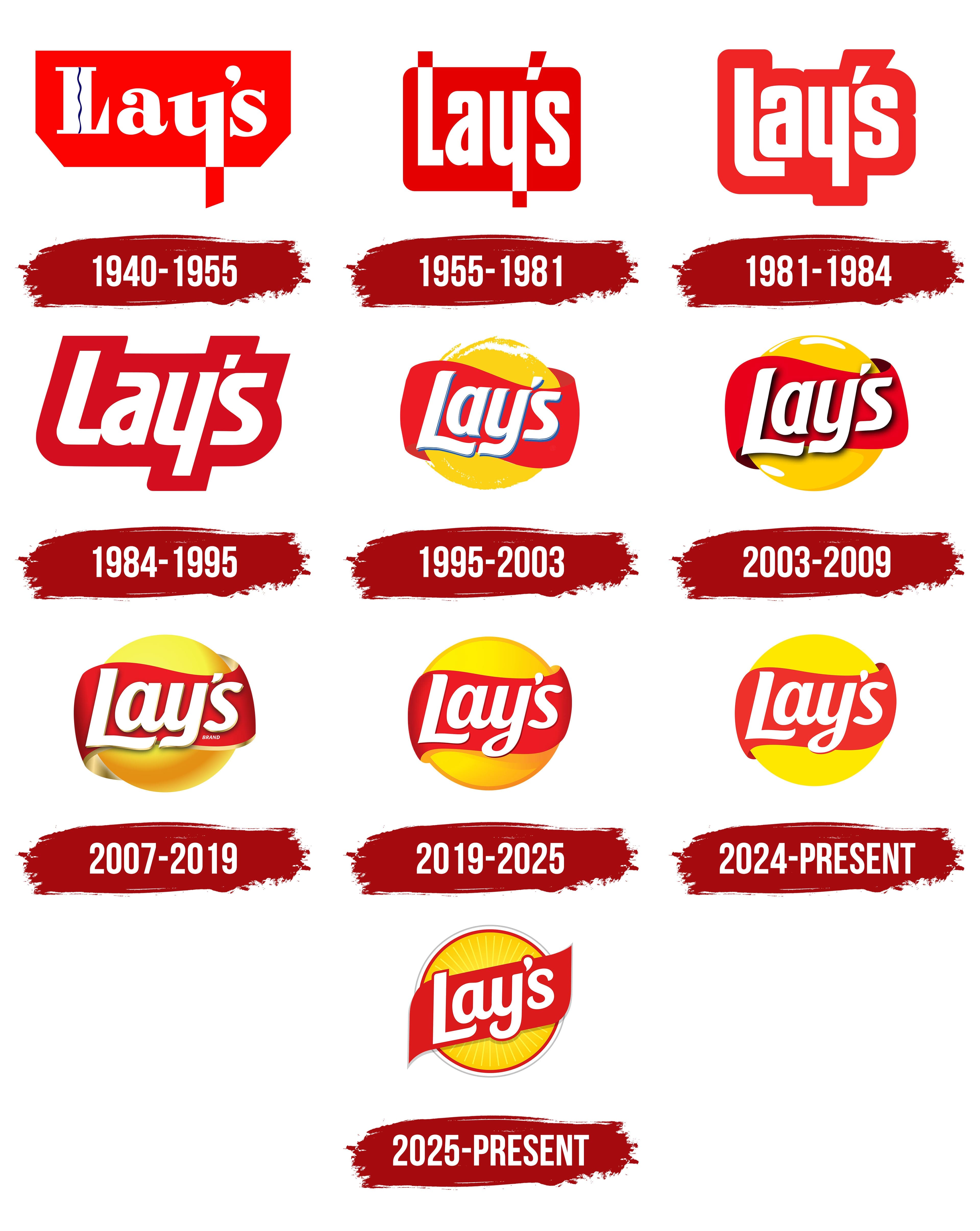 Lays Logo, symbol, meaning, history, PNG, brand
