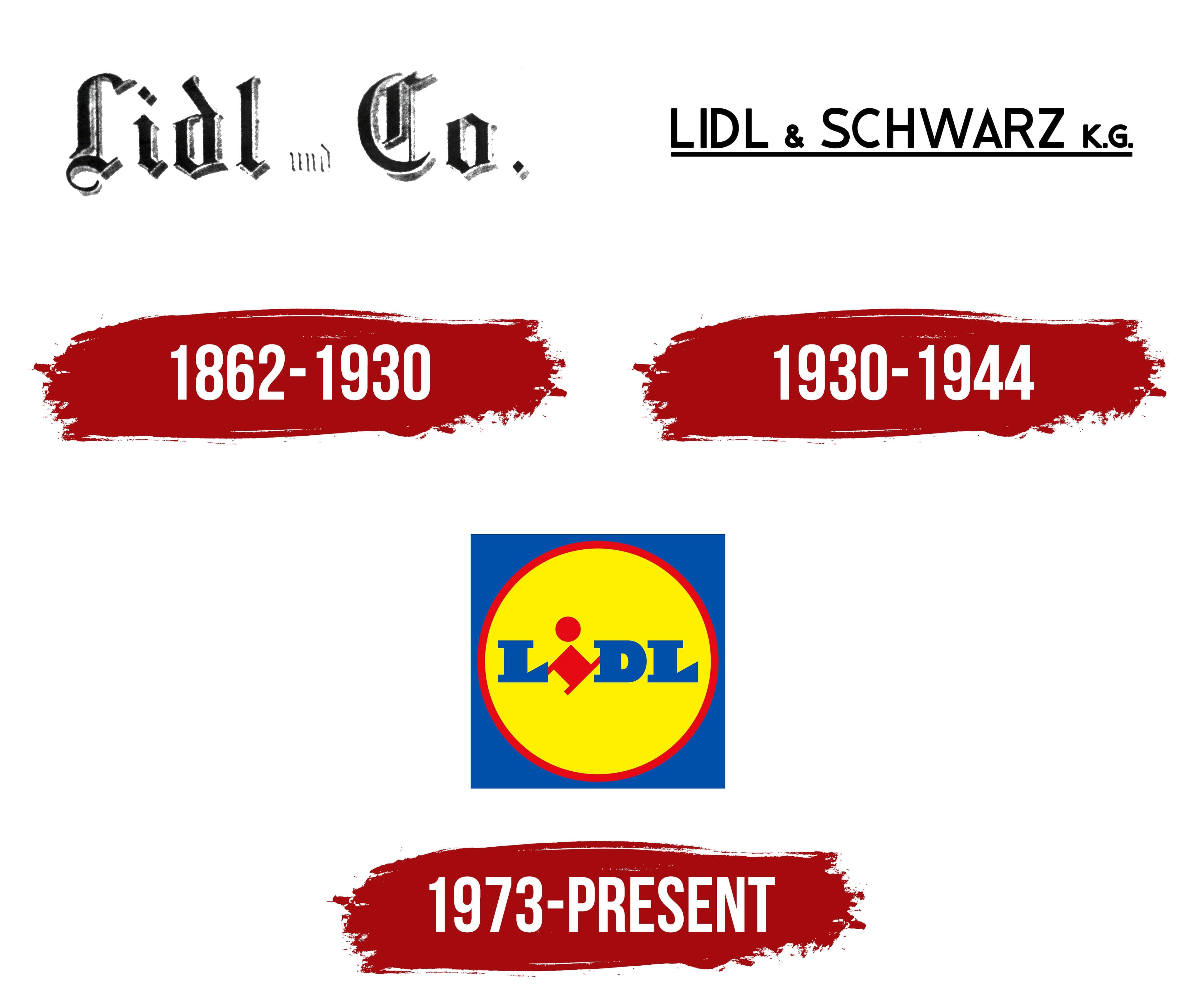 Lidl Logo, symbol, meaning, history, PNG, brand