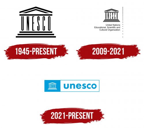 UNESCO Logo, symbol, meaning, history, PNG, brand