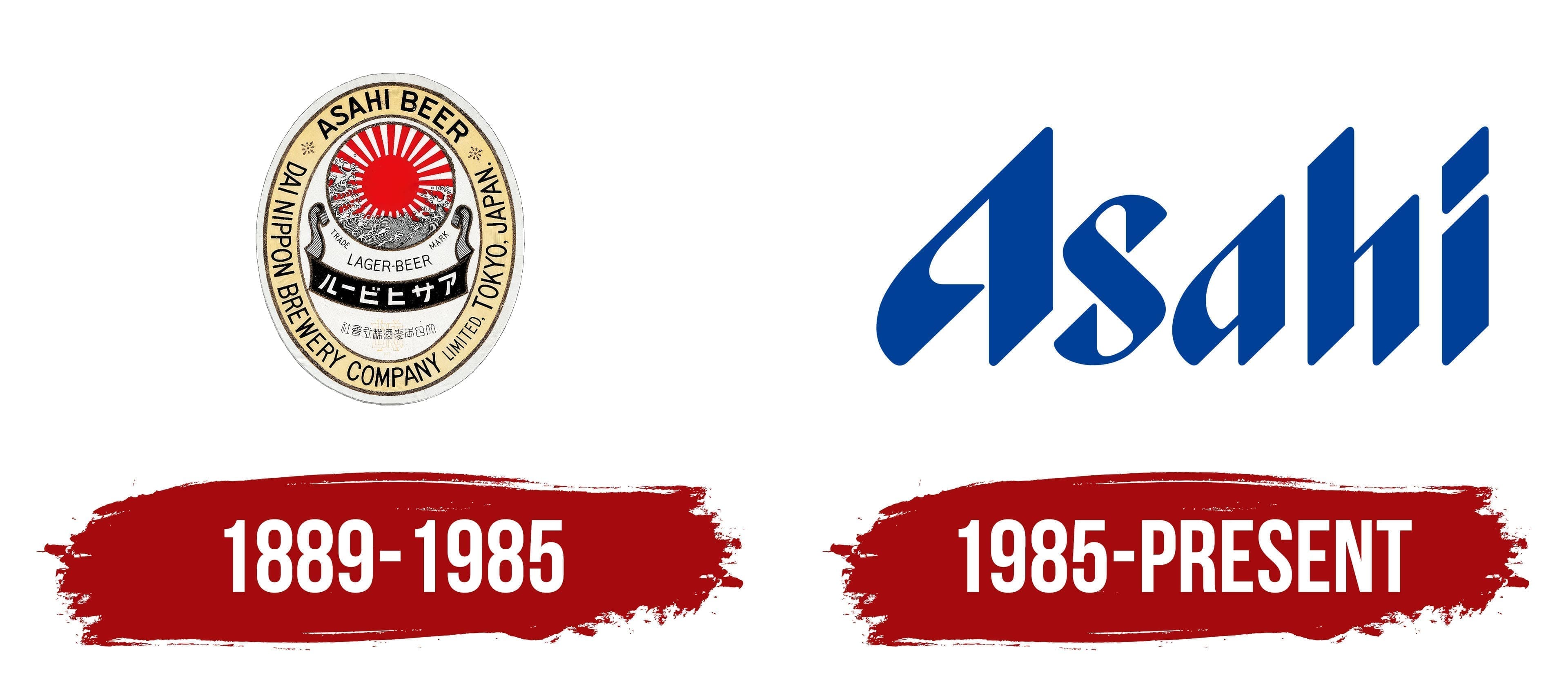 Asahi Logo, symbol, meaning, history, PNG, brand
