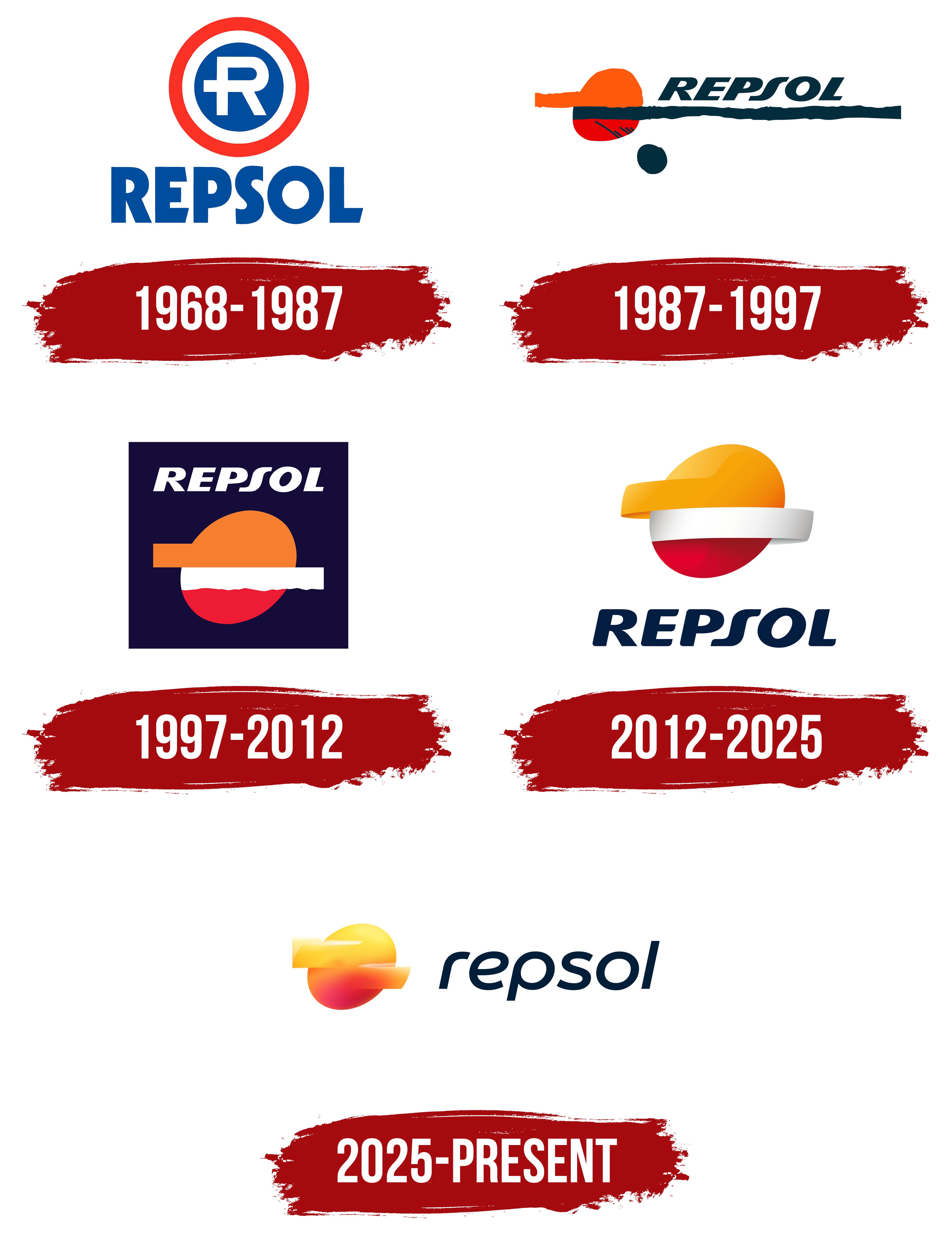 Repsol Logo, symbol, meaning, history, PNG, brand