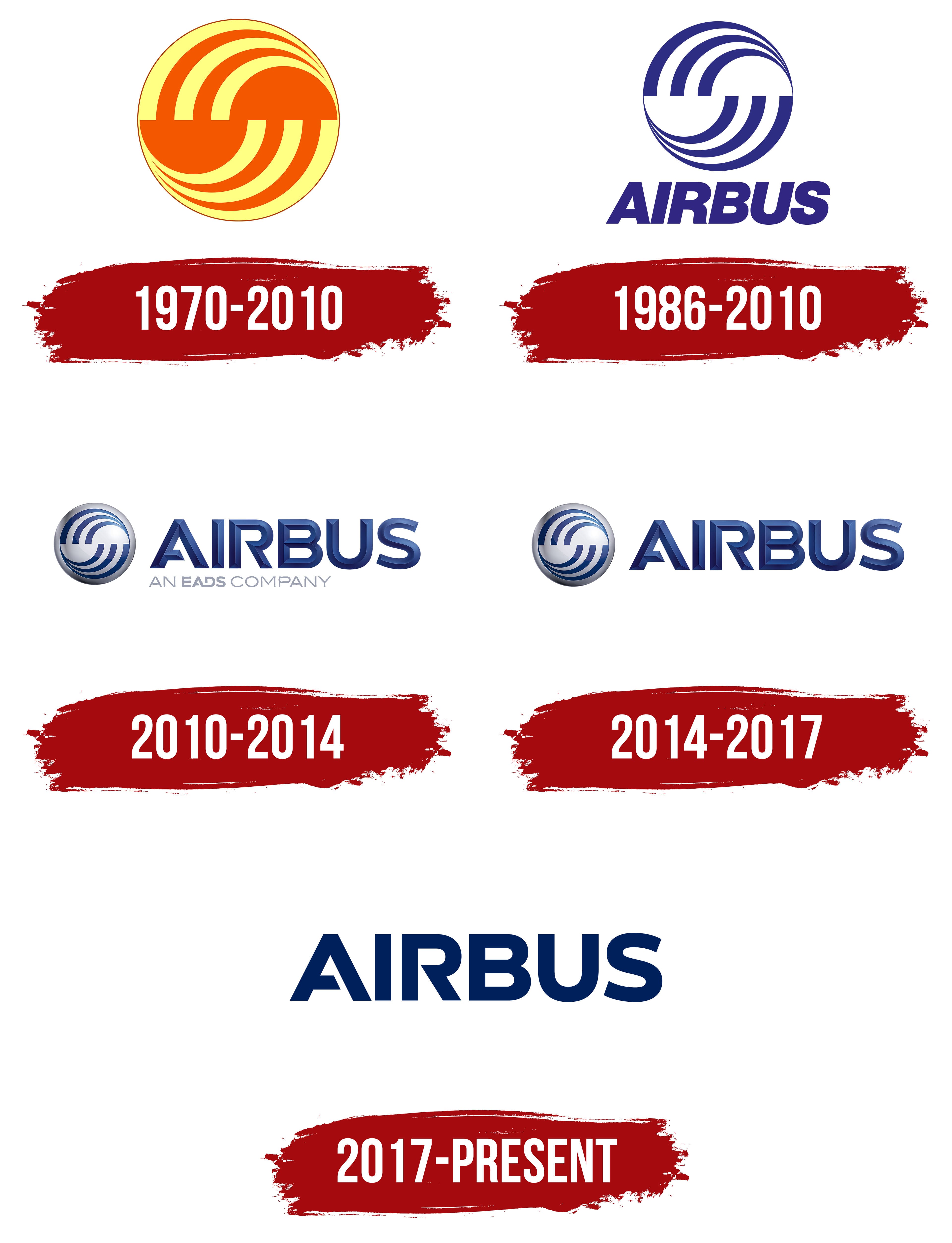 Airbus Logo, symbol, meaning, history, PNG, brand