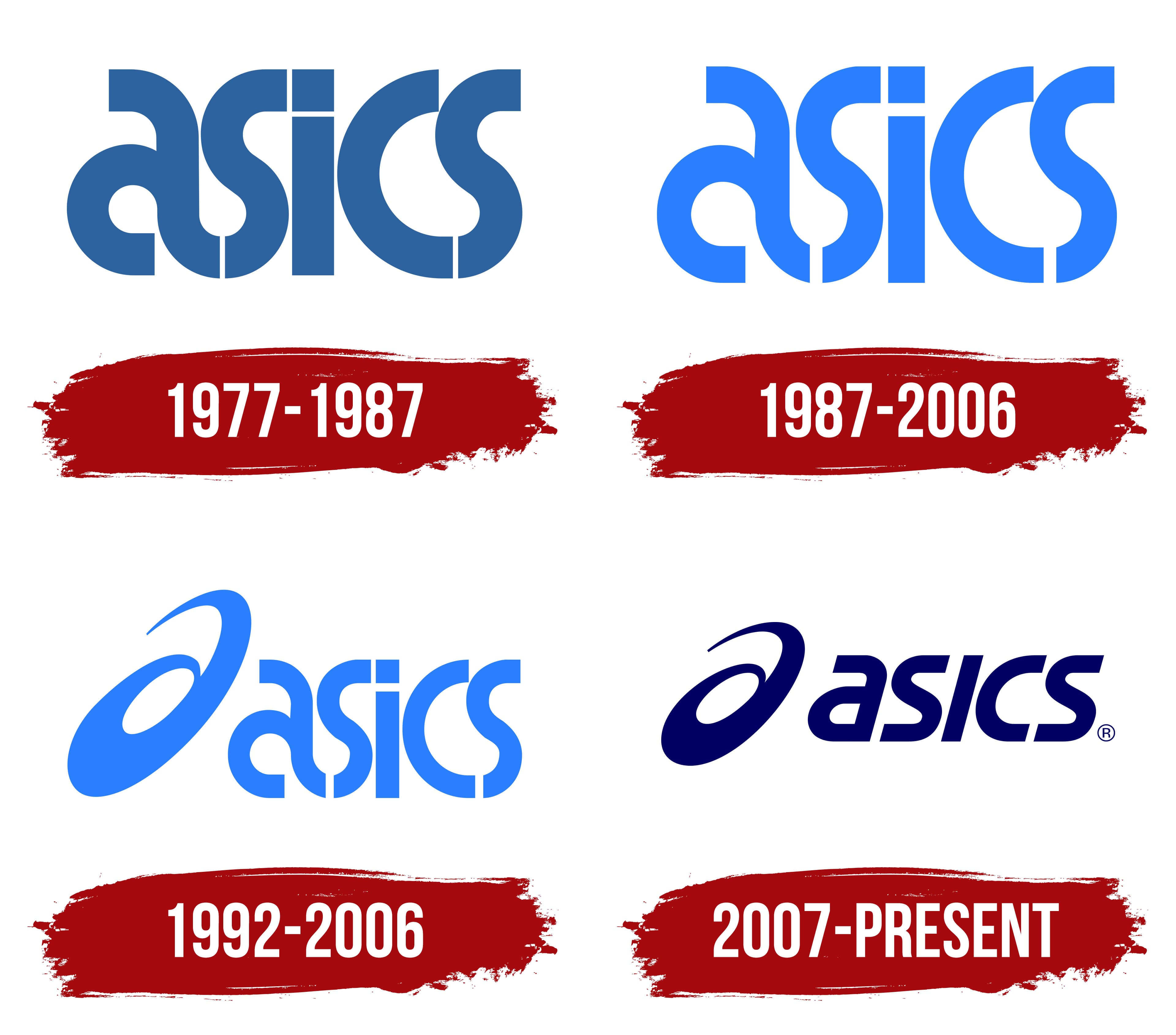 Asics Logo, symbol, meaning, history, PNG, brand