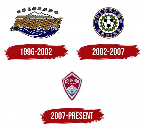 Colorado Rapids Logo, symbol, meaning, history, PNG, brand