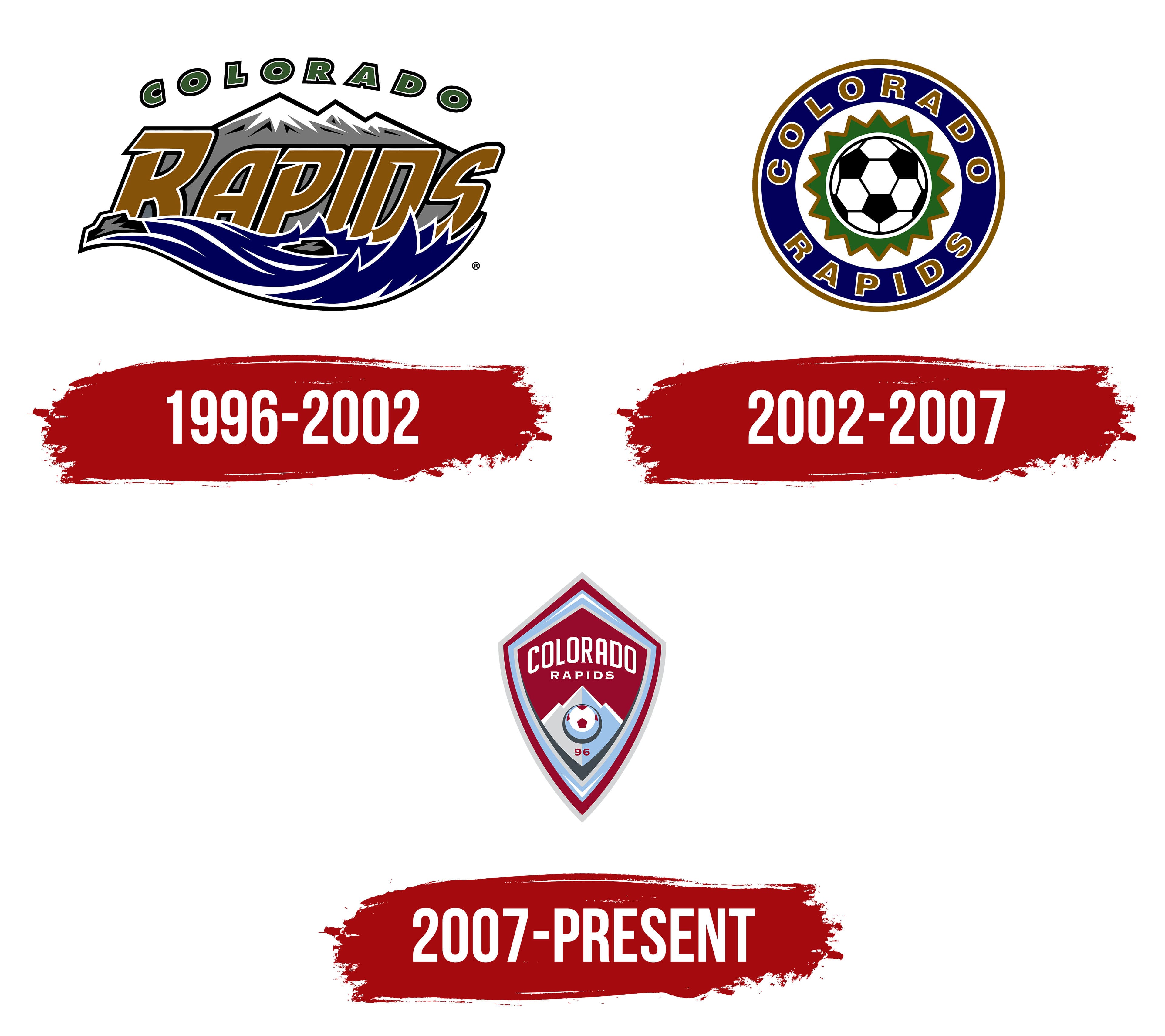 Colorado Rapids Logo, symbol, meaning, history, PNG, brand