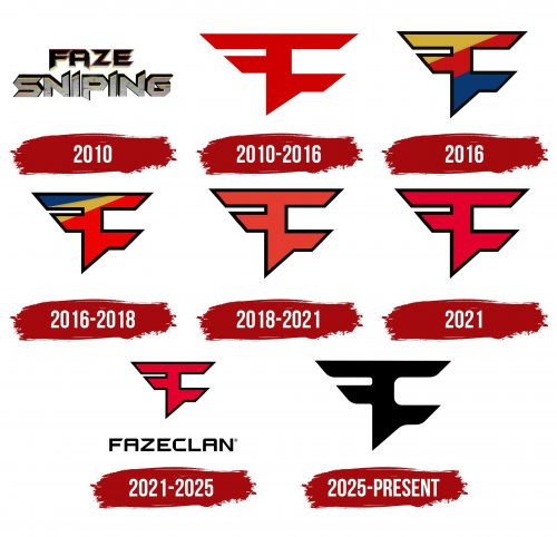 Faze Logo, symbol, meaning, history, PNG, brand