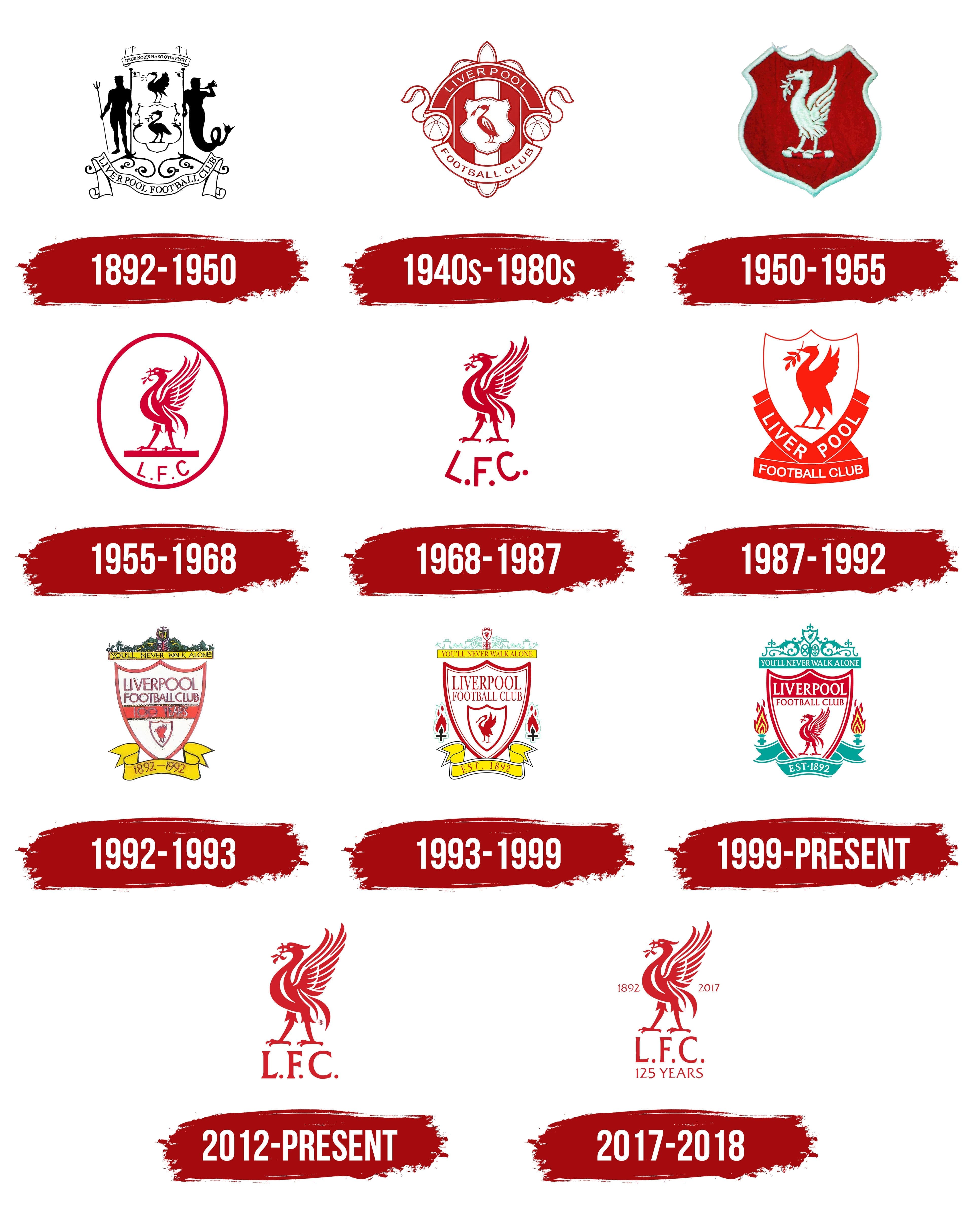 Liverpool Logo, symbol, meaning, history, PNG, brand