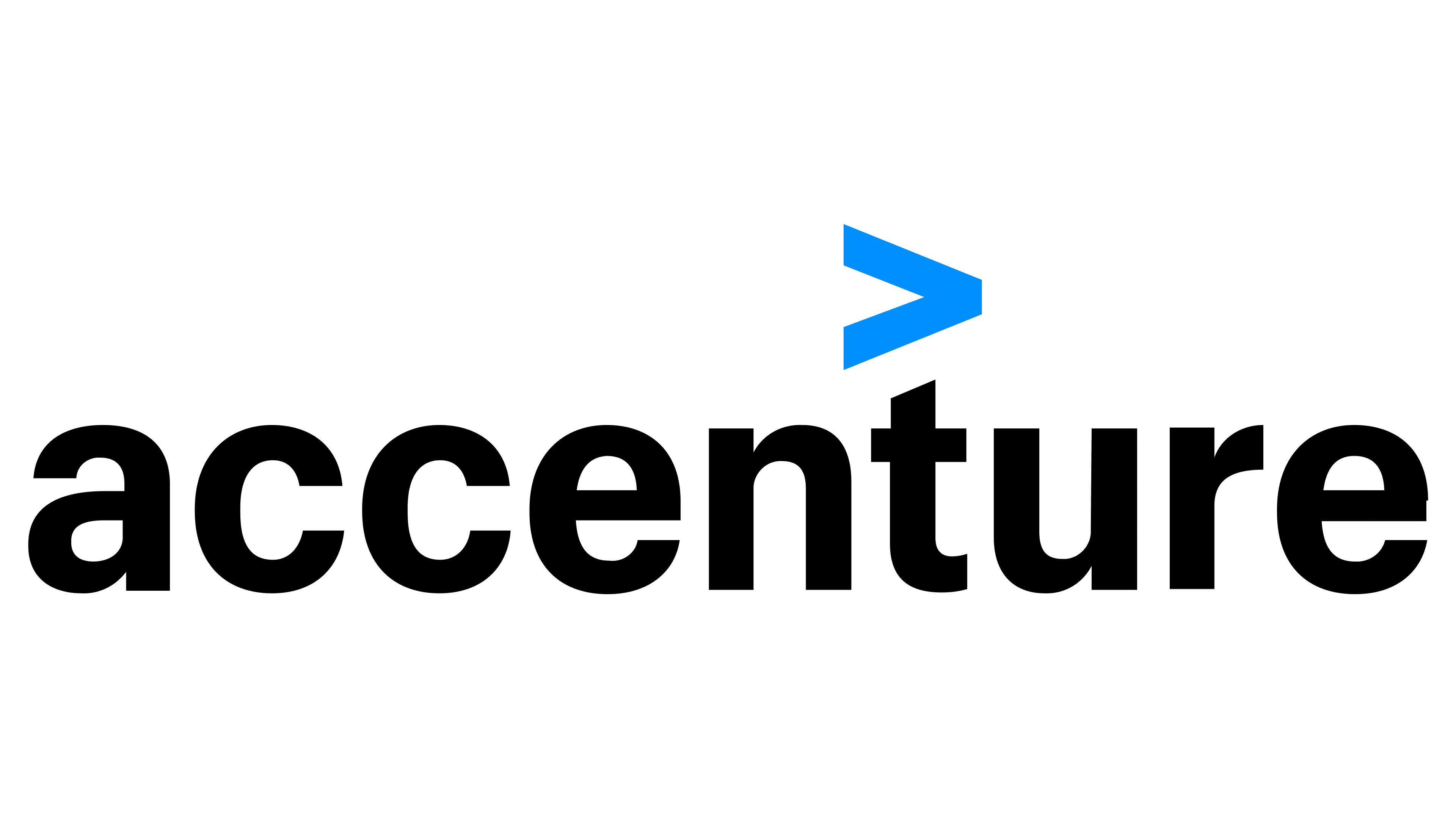 Accenture Logo Symbol History PNG 3840 2160 