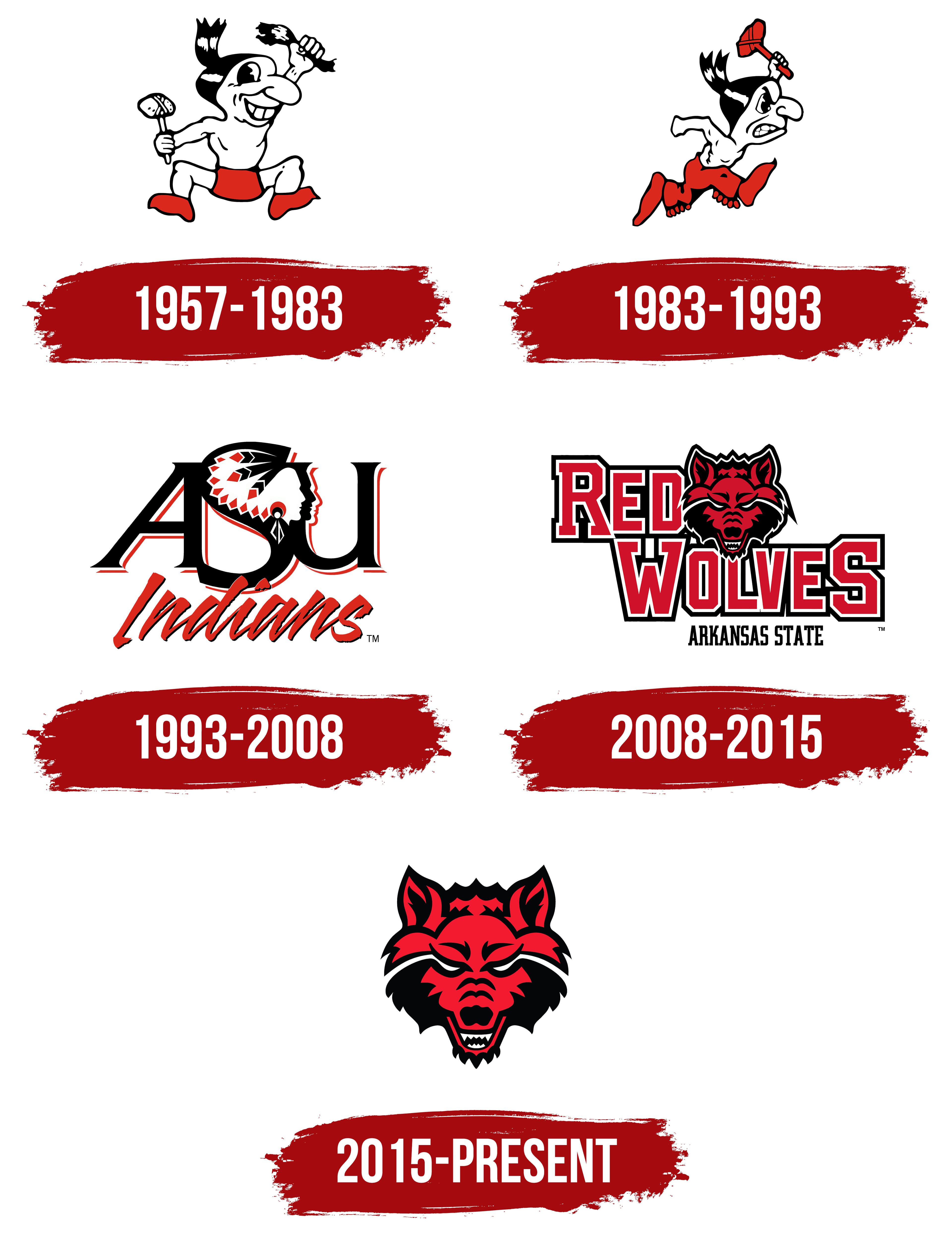 Arkansas State Red Wolves Logo, symbol, meaning, history, PNG, brand