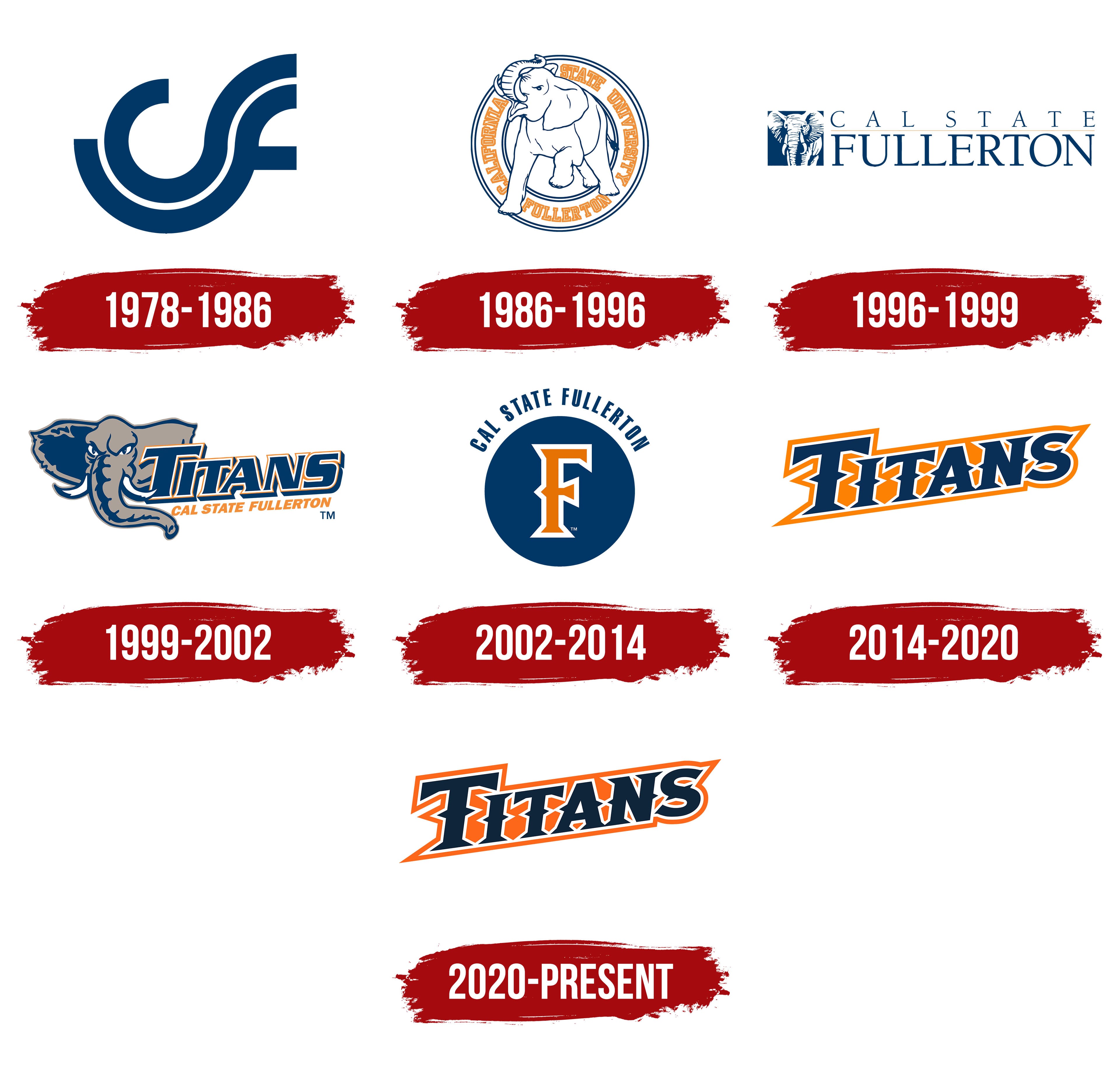 Cal State Fullerton Titans Logo, symbol, meaning, history, PNG, brand