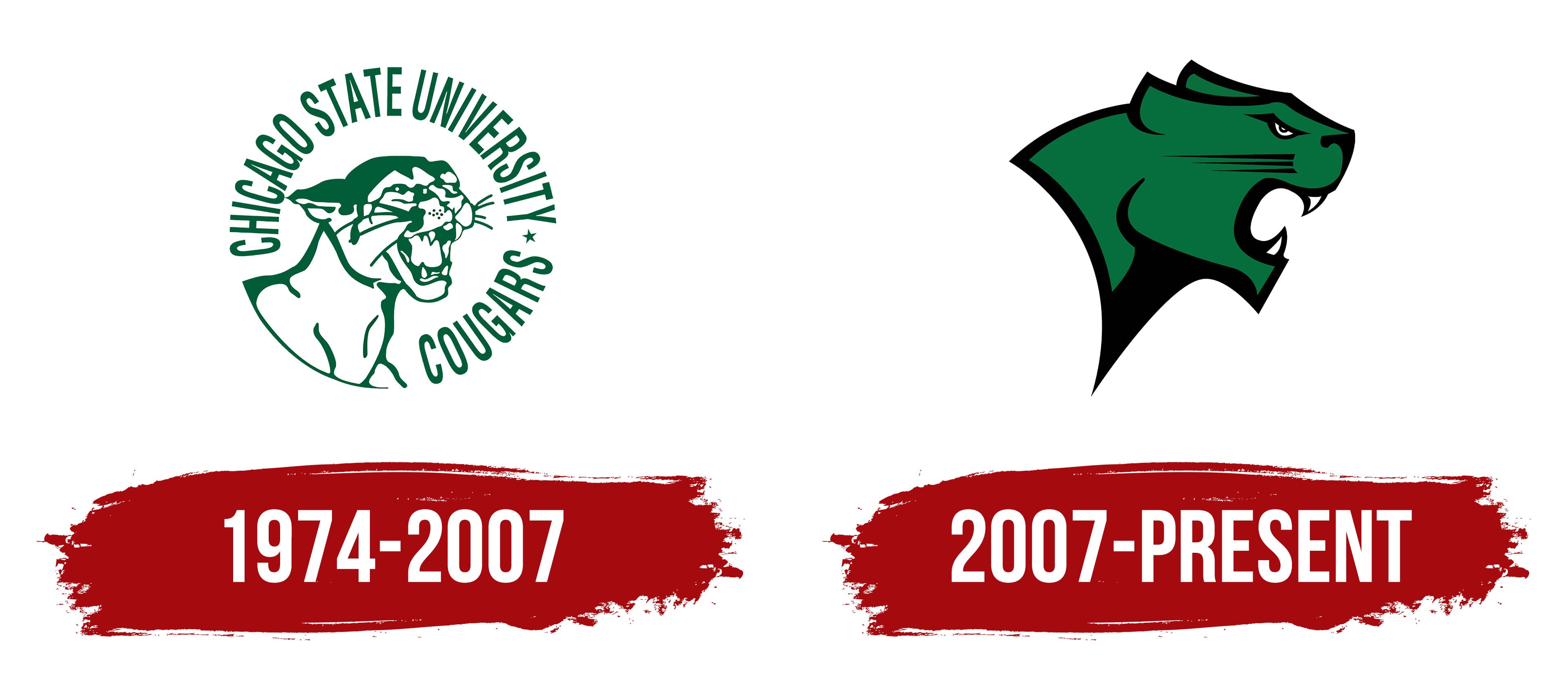 Chicago State Cougars Logo, symbol, meaning, history, PNG, brand