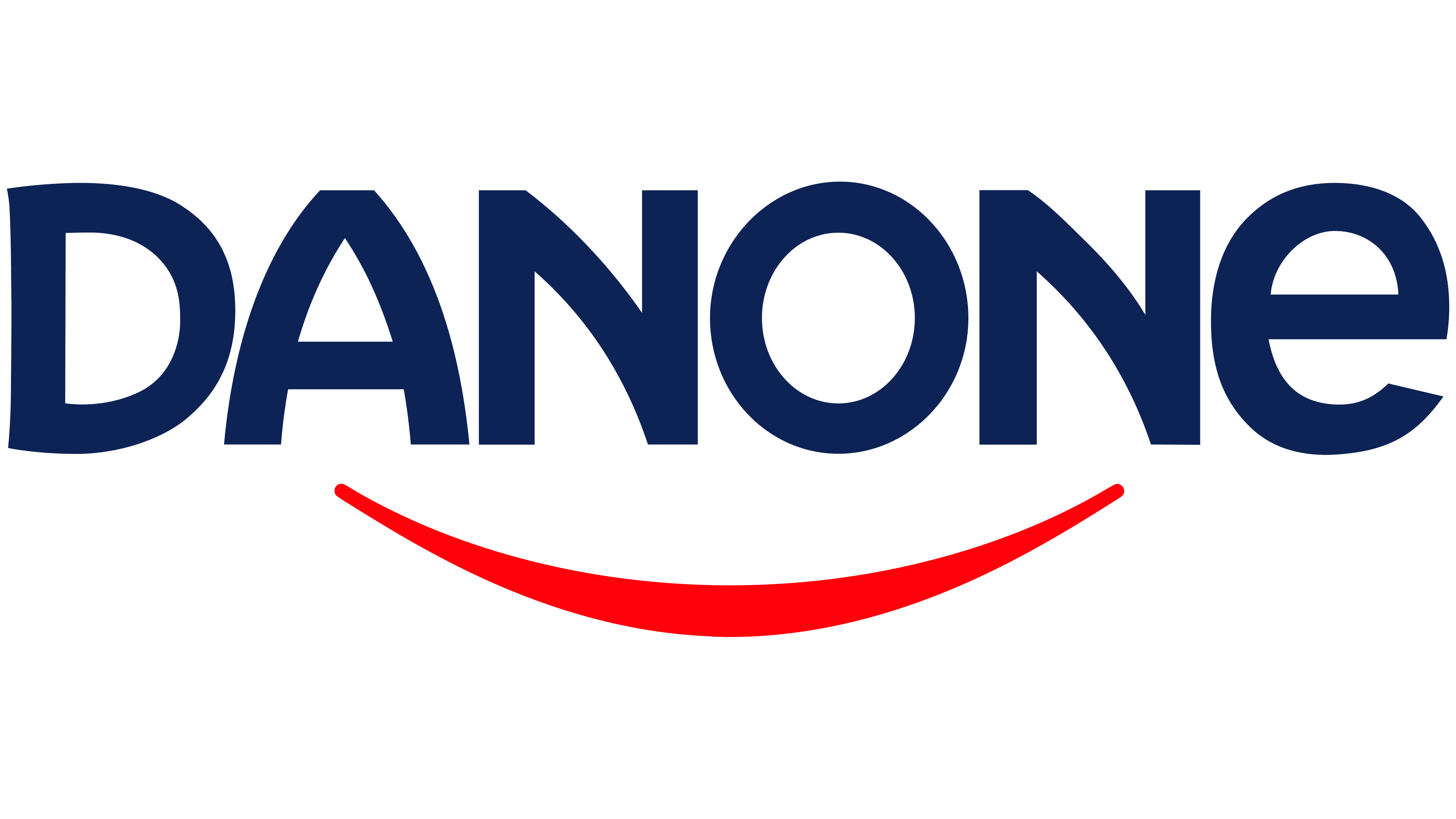 Danone Logo, symbol, meaning, history, PNG, brand