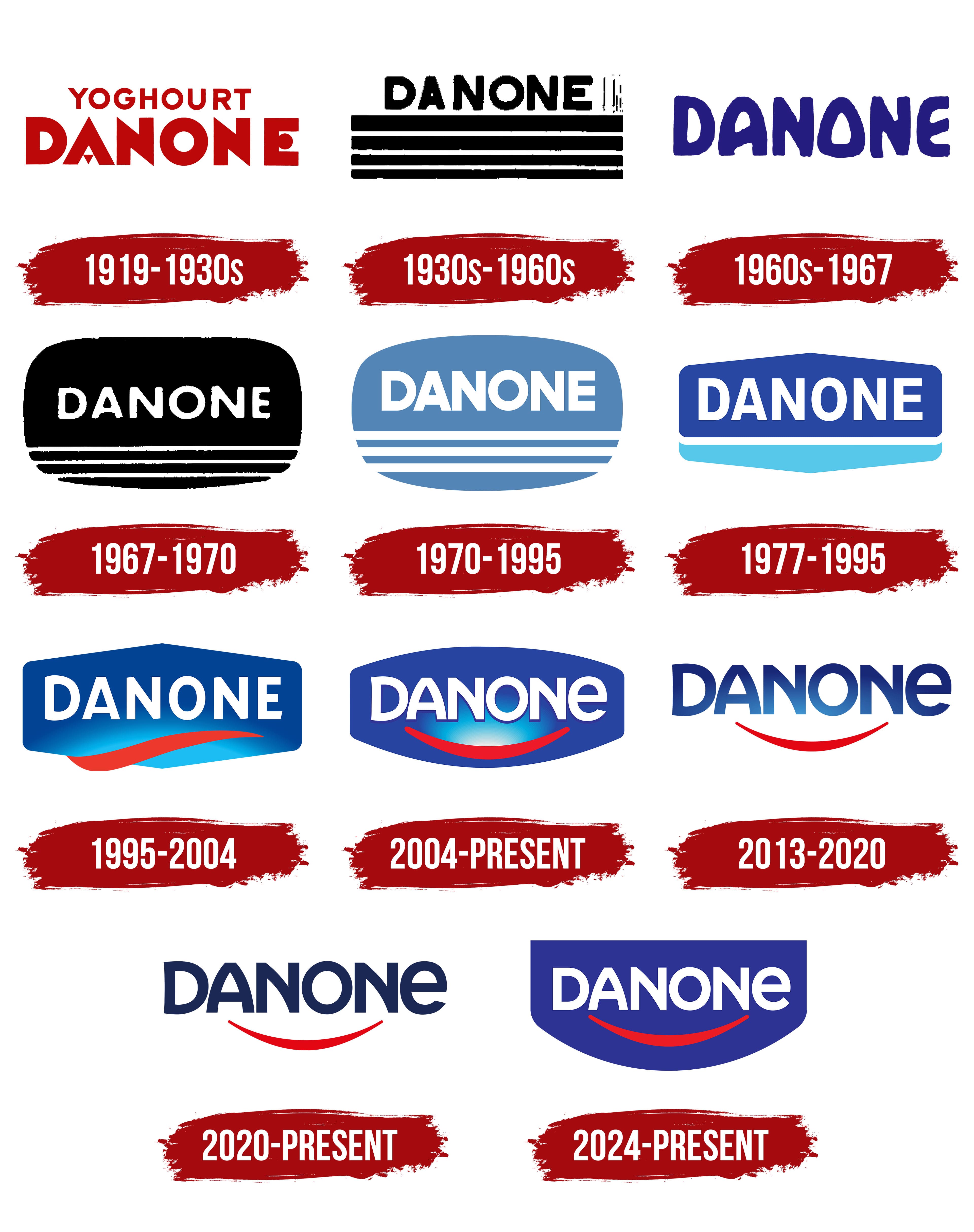 Danone Logo, symbol, meaning, history, PNG, brand