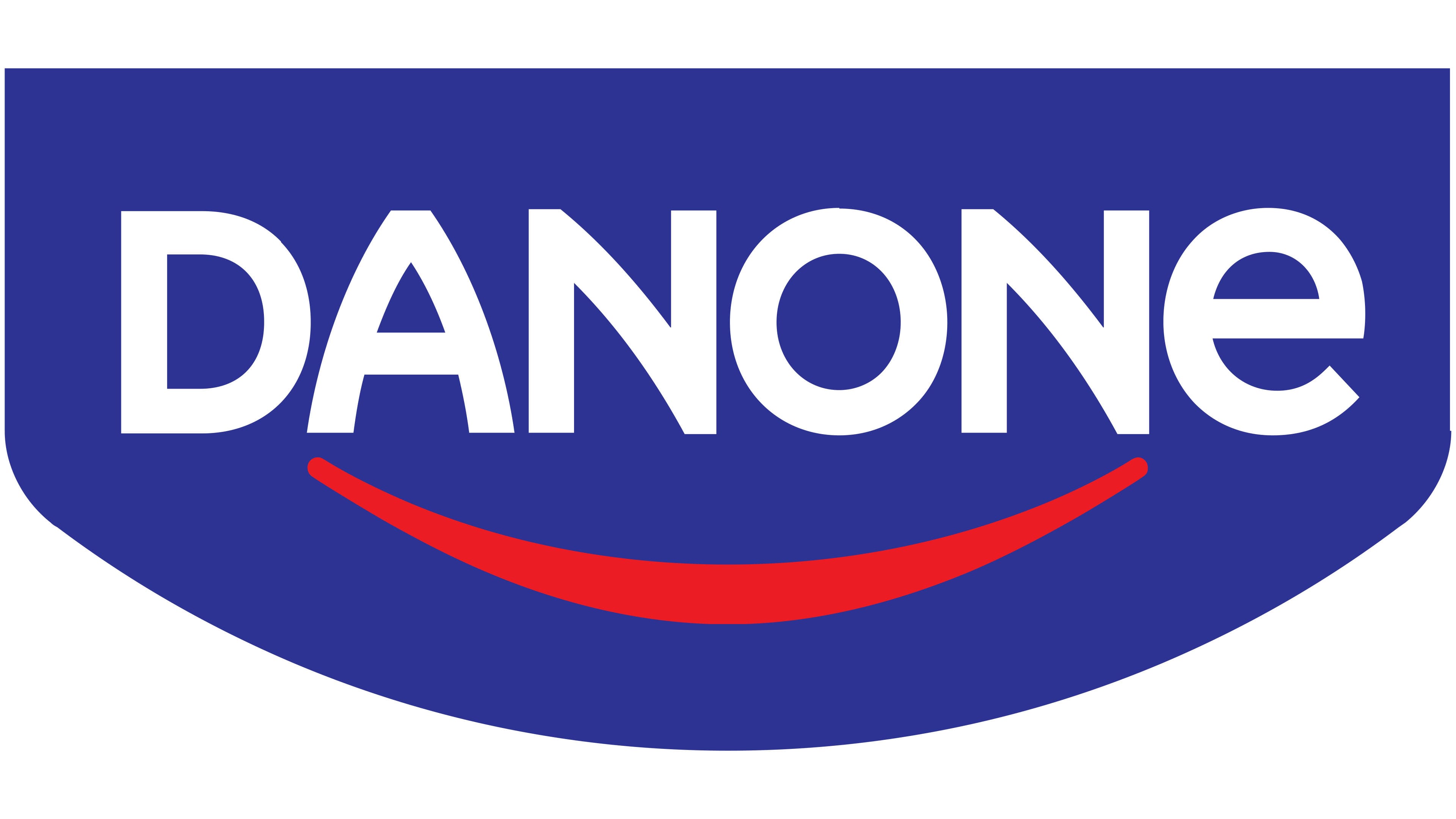 Danone Logo, symbol, meaning, history, PNG, brand