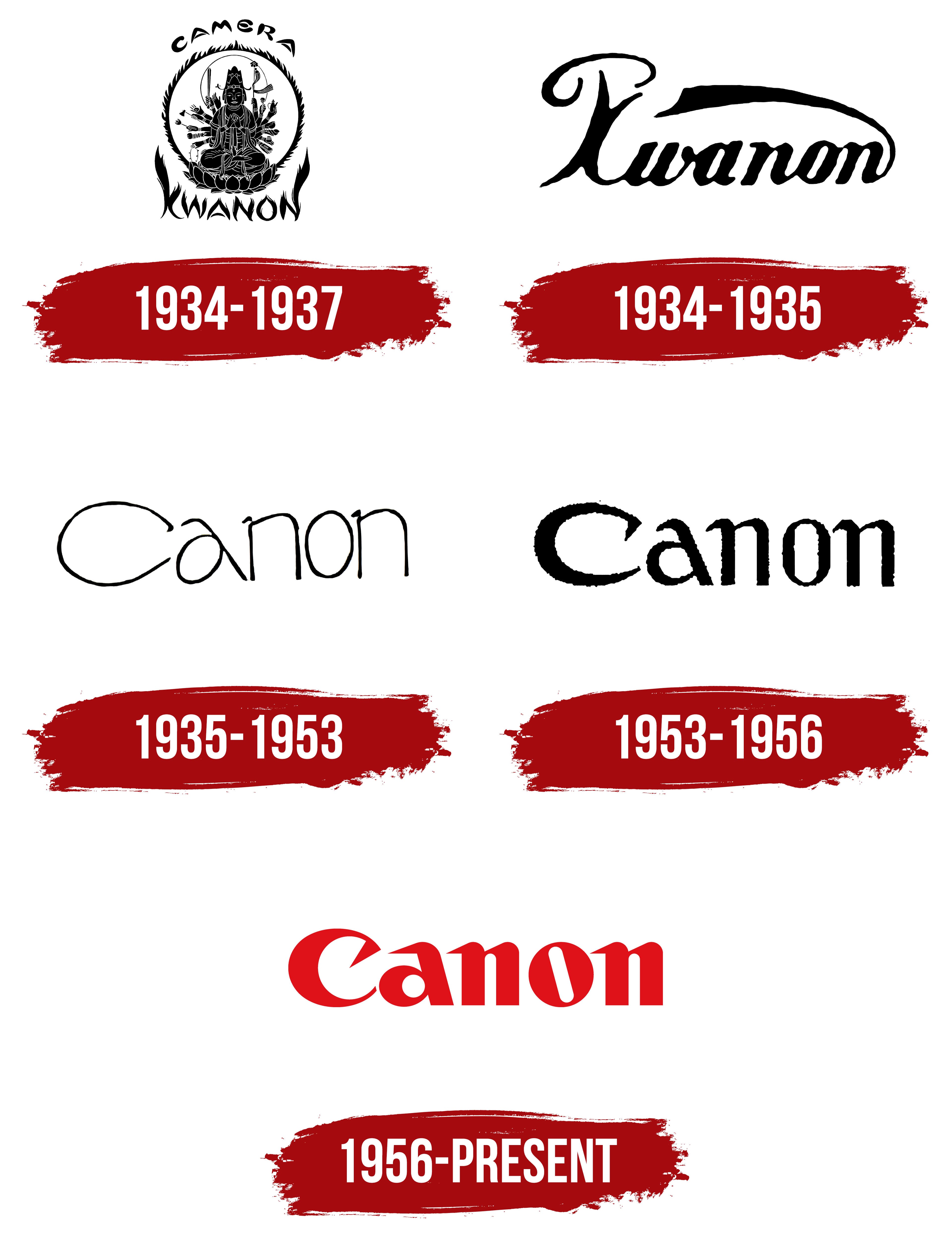 Canon Logo Symbol Meaning History PNG Brand Canon Logo Symbol Meaning History PNG Brand