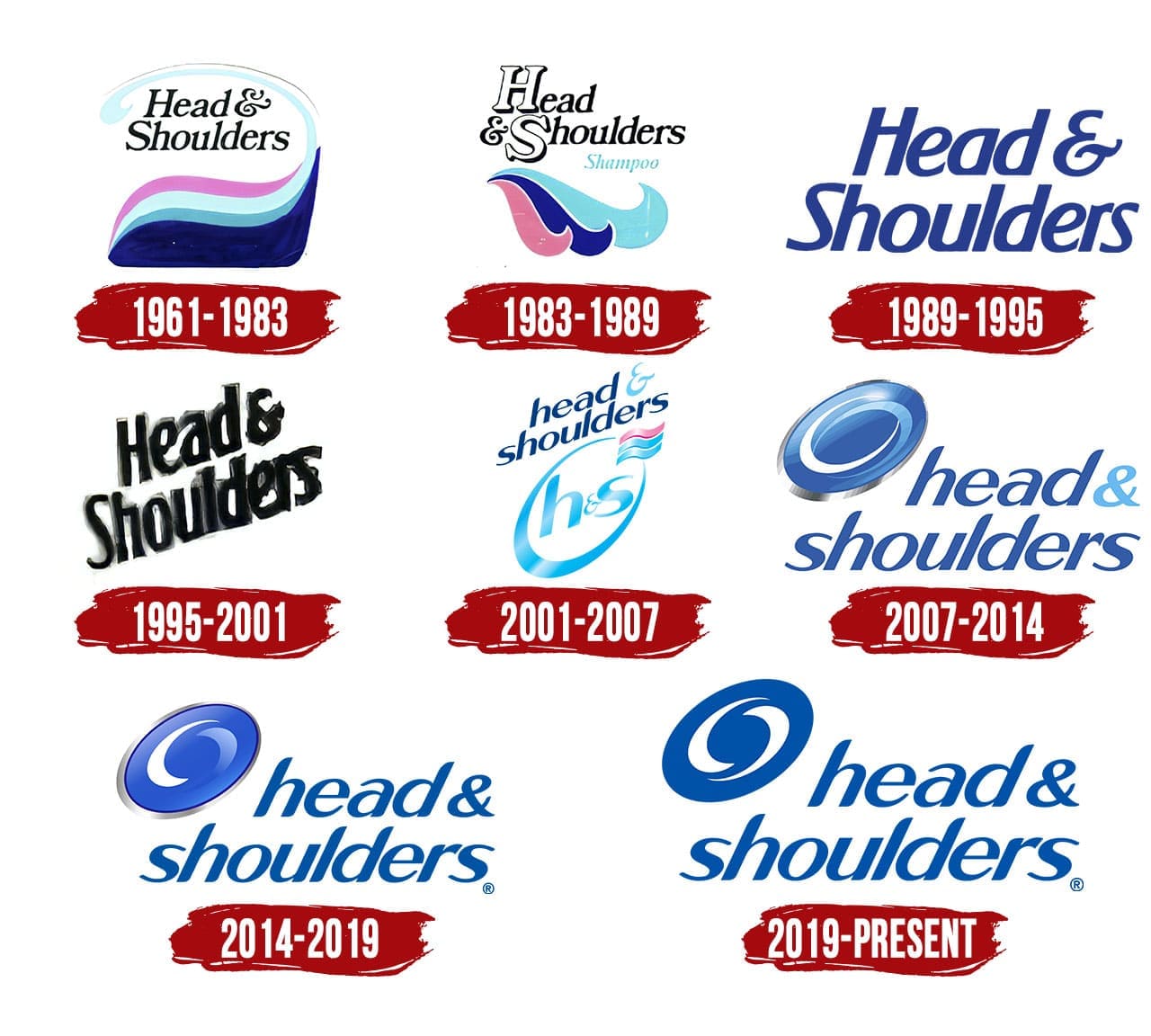 Head Shoulders Logo Symbol History PNG 3840 2160 