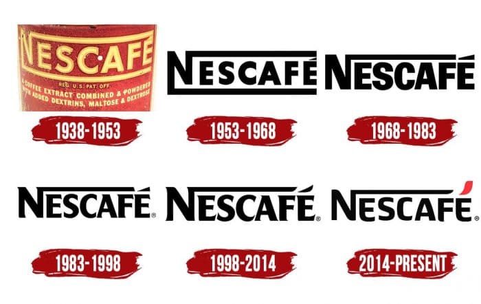 Nescafe Logo | Symbol, History, PNG (3840*2160)