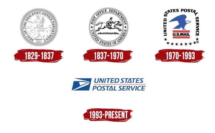 USPS Logo | Symbol, History, PNG (3840*2160)