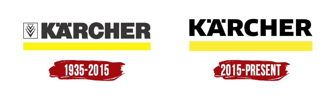 Karcher Logo | Symbol, History, PNG (3840*2160)