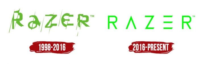 Razer Logo | Symbol, History, PNG (3840*2160)