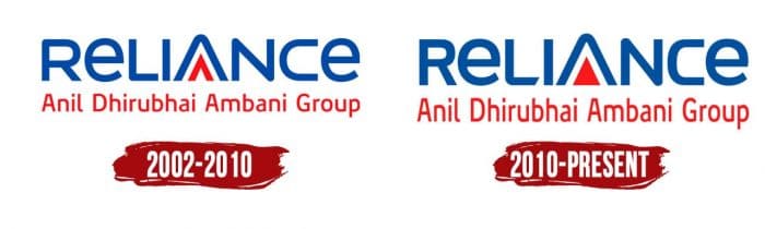 Reliance Logo | Symbol, History, PNG (3840*2160)