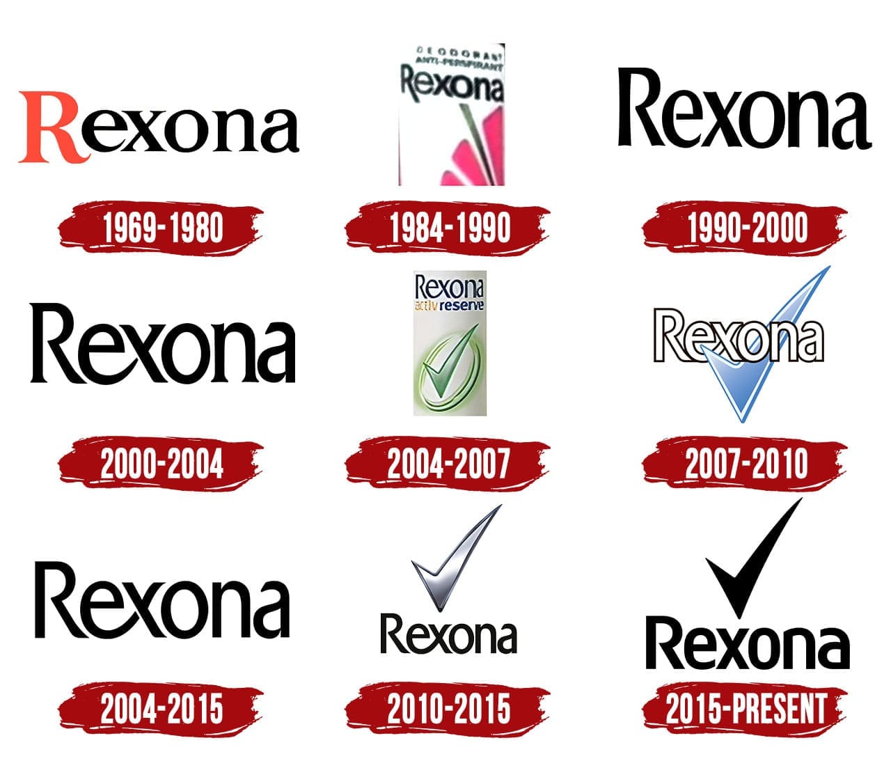 Rexona Logo