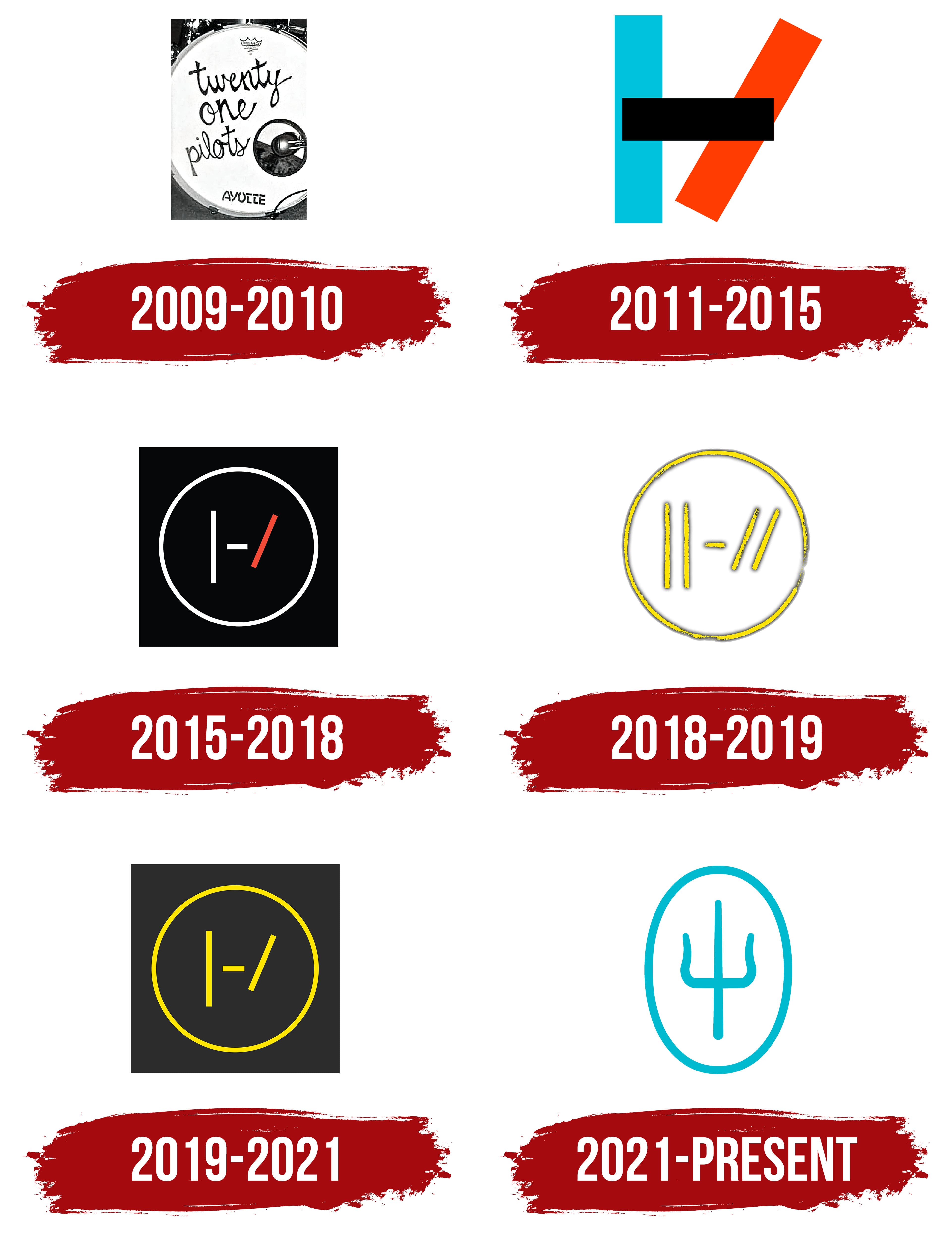 Lek rske Nez konn Praktiky Mo n Ochrann Zn mka Twenty One Pilots