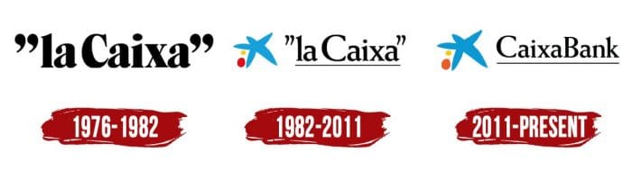 Caixabank Logo | Symbol, History, PNG (3840*2160)