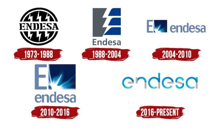 Endesa Logo | Symbol, History, PNG (3840*2160)