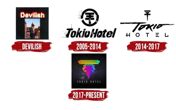 Tokio Hotel Logo | Symbol, History, PNG (3840*2160)
