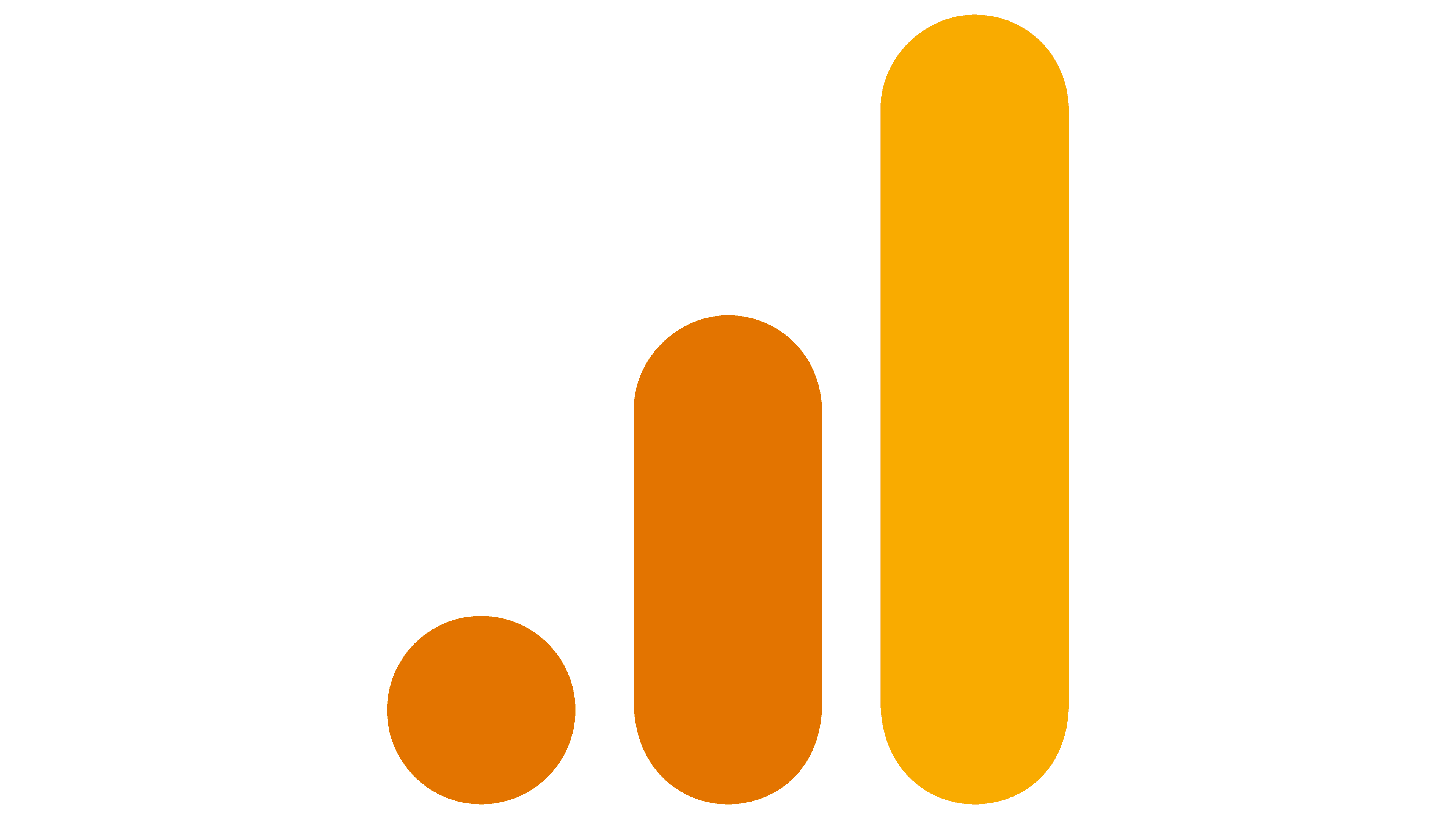 MOAT Analytics Review 2021 Features Alternatives Pricings