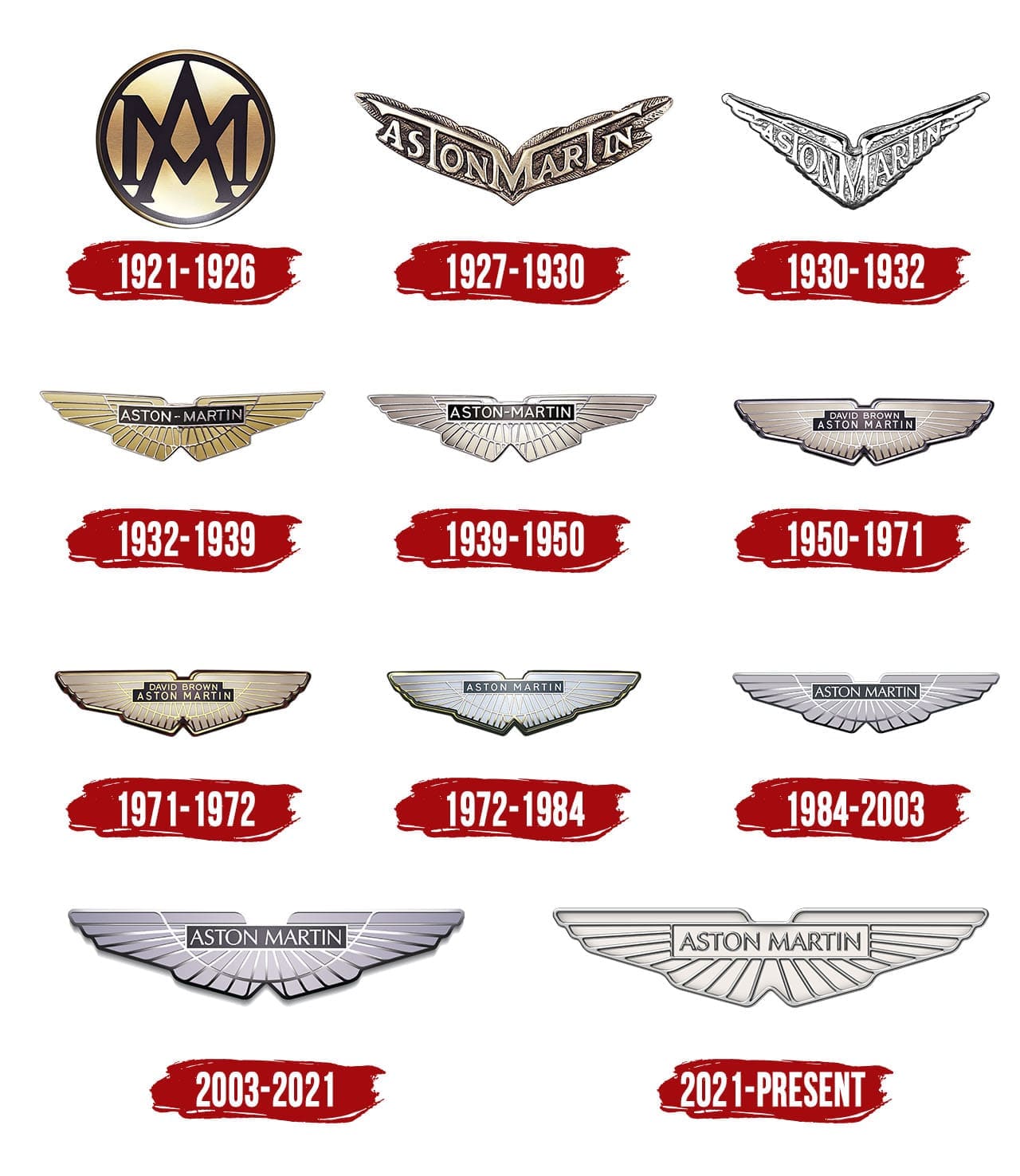 Aston Martin Logo Symbol History PNG 3840 2160 Aston Martin Logo Symbol History PNG 3840 2160