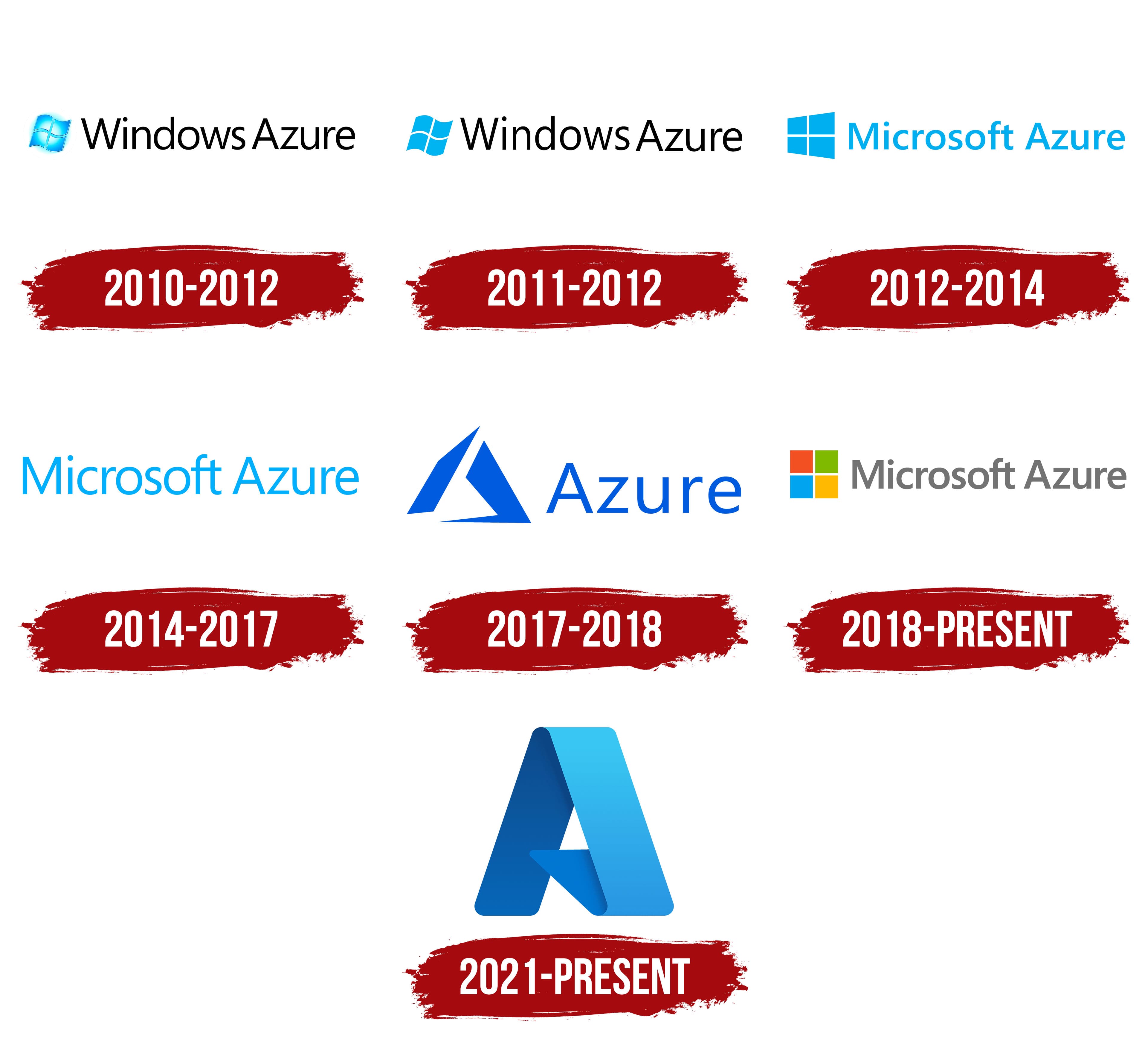 Microsoft Azure Logo Symbol Meaning History PNG Brand Microsoft Azure Logo Symbol Meaning History PNG Brand