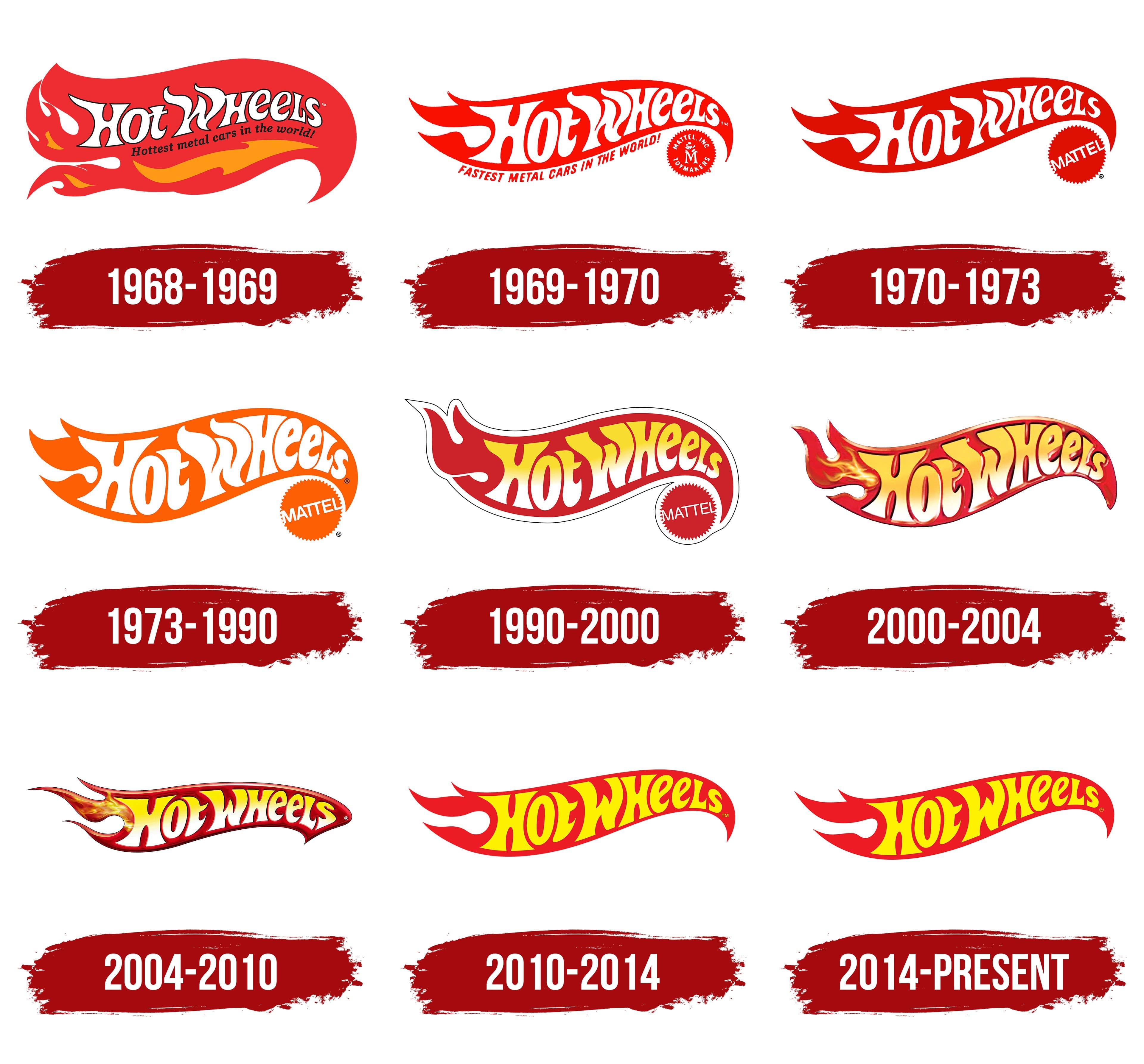 Hot Wheels Logo Symbol Meaning History PNG Brand Hot Wheels Logo Symbol Meaning History PNG Brand