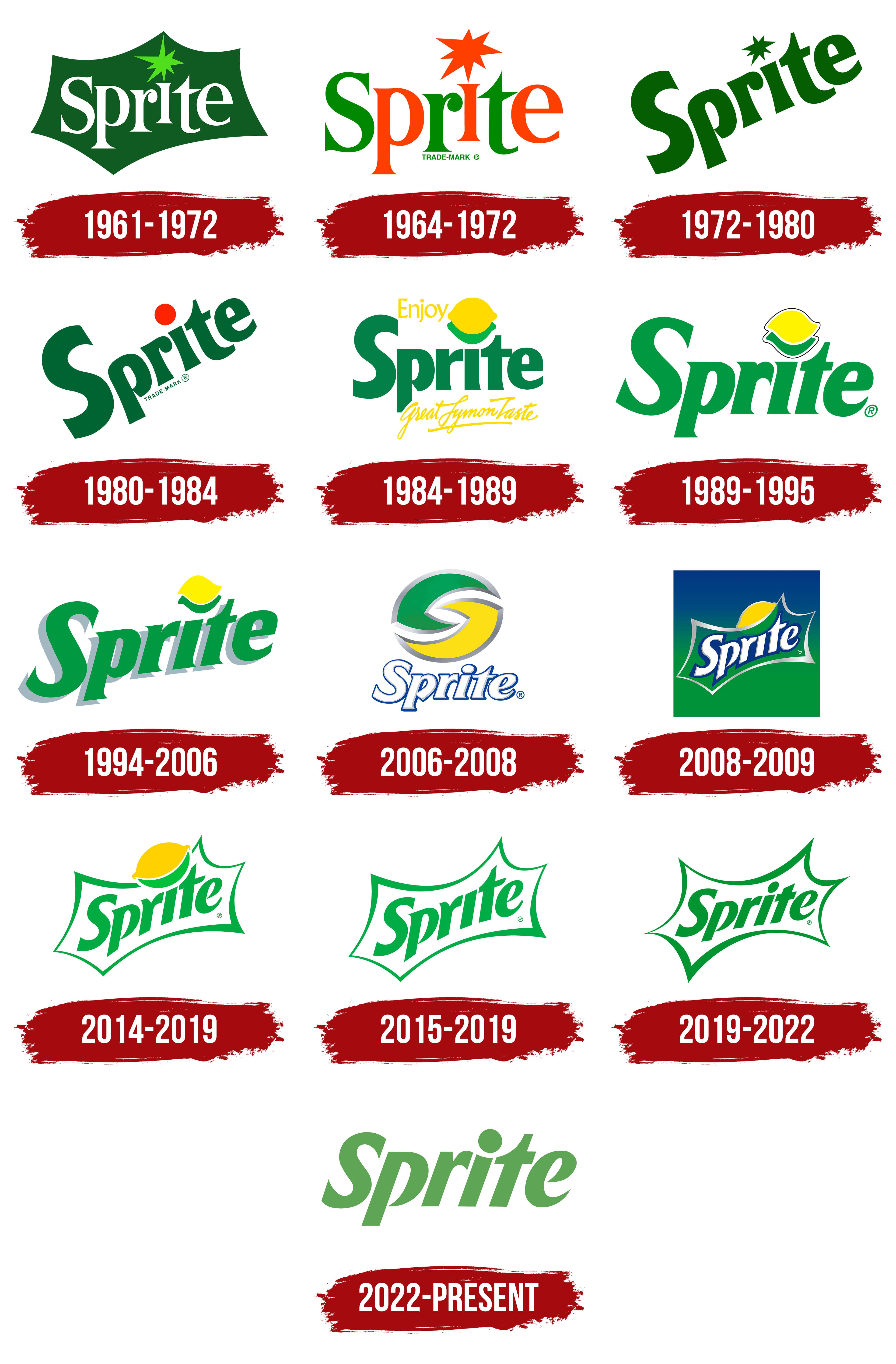 Sprite Logo Symbol Meaning History PNG Brand