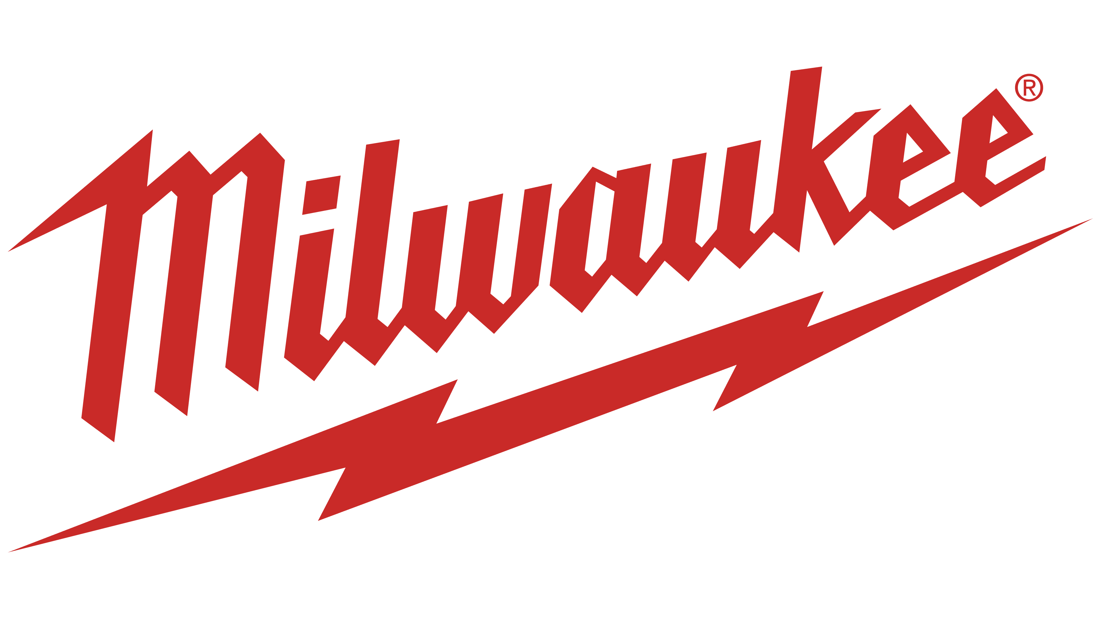Milwaukee Logo Symbol Meaning History PNG Brand