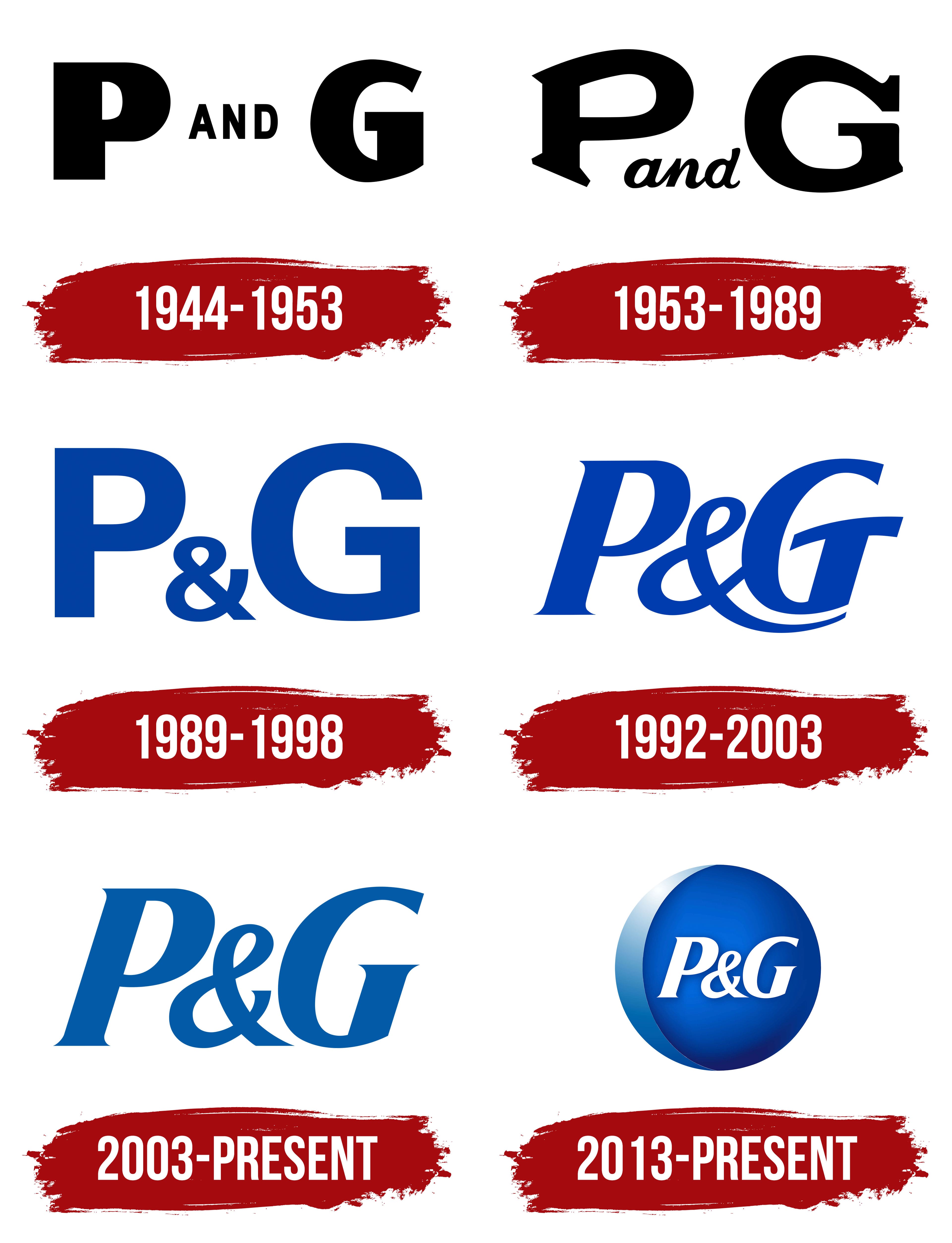 P G Logo Symbol Meaning History PNG Brand