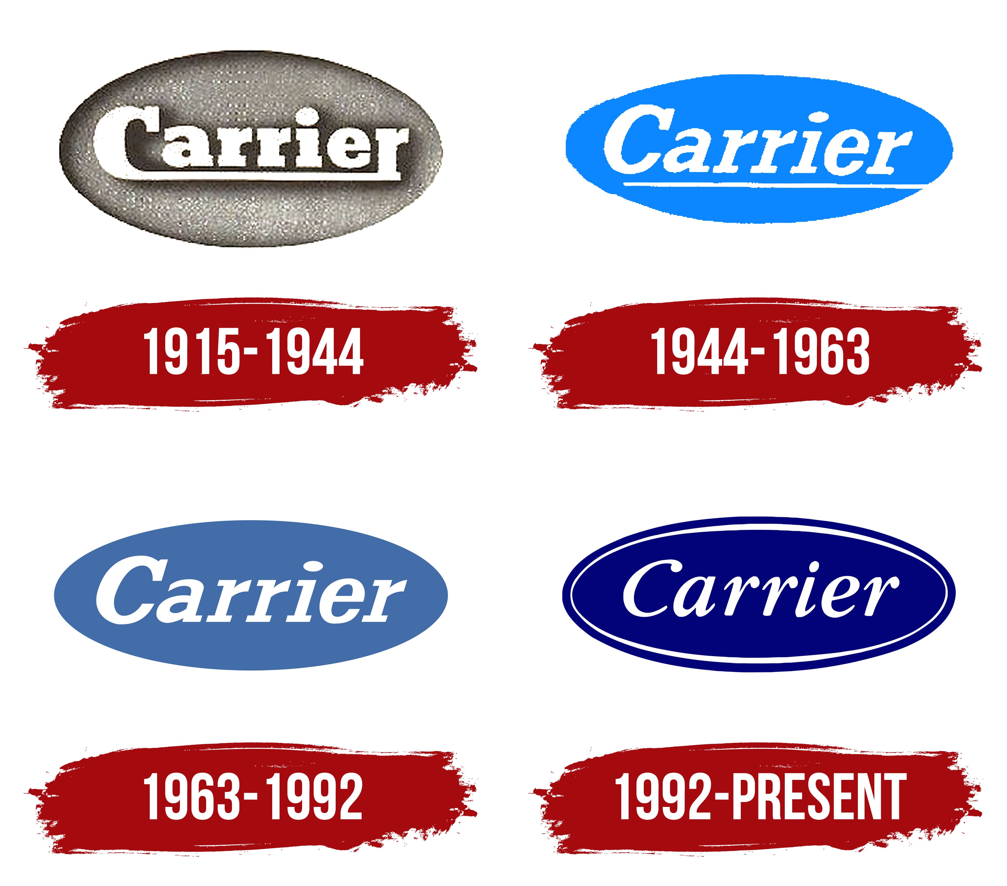 Carrier Logo And Symbol Meaning History PNG 48 OFF