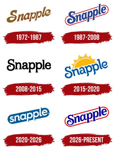 Snapple Logo, symbol, meaning, history, PNG, brand