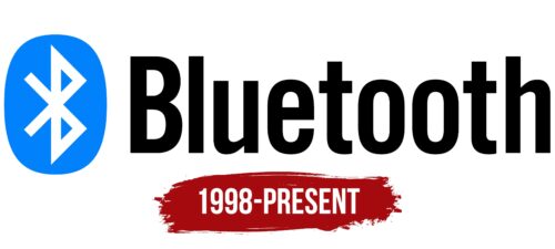 Bluetooth Logo, symbol, meaning, history, PNG, brand
