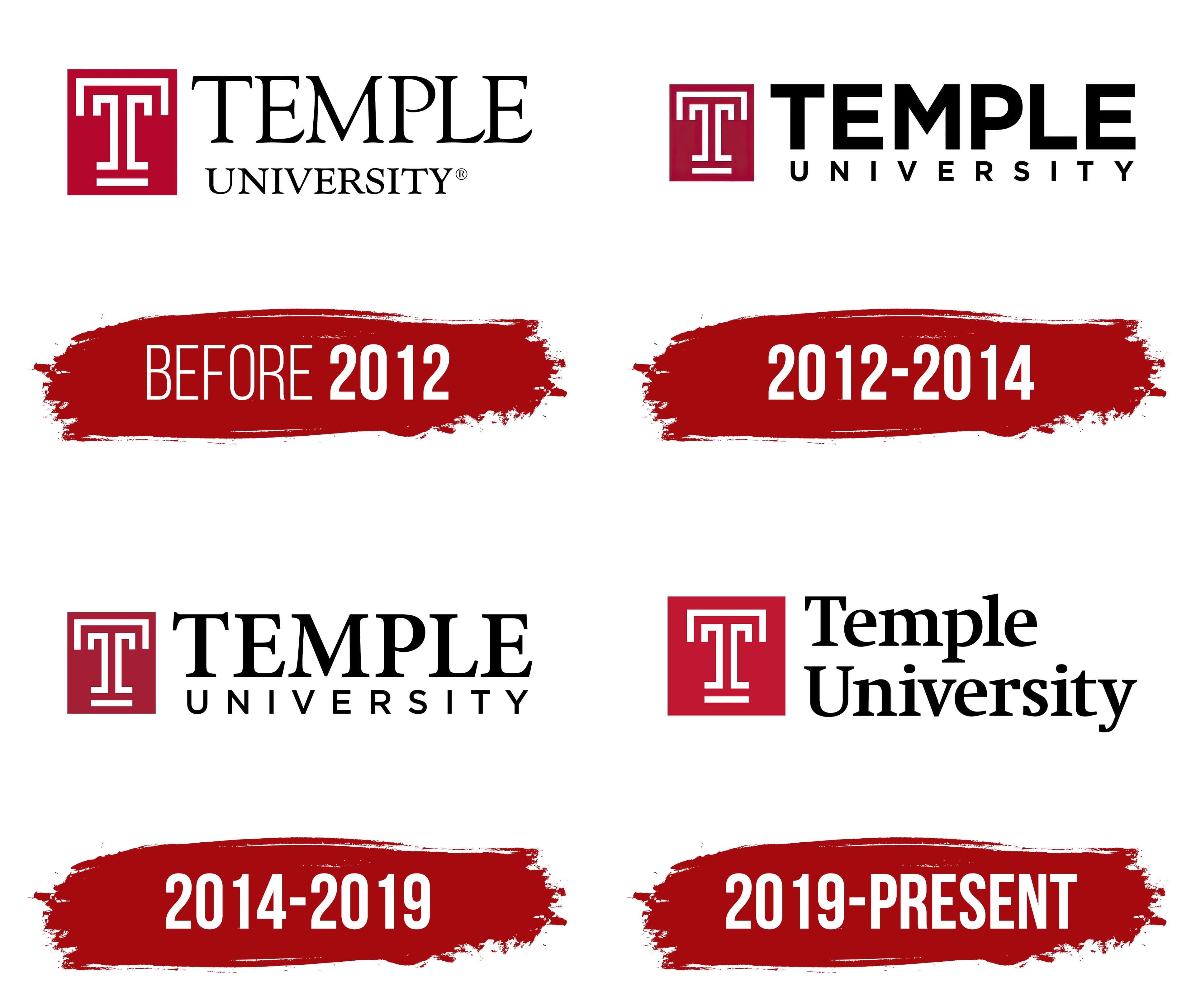 Temple University Logo, symbol, meaning, history, PNG, brand