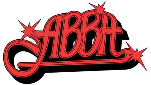 ABBA Logo, symbol, meaning, history, PNG, brand