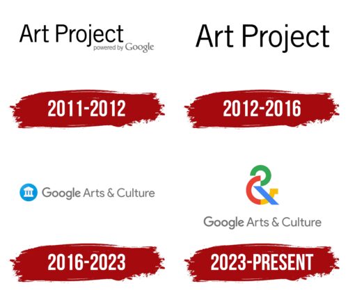 Google Arts & Culture Logo, symbol, meaning, history, PNG, brand Google Arts & Culture Logo, symbol, meaning, history, PNG, brand