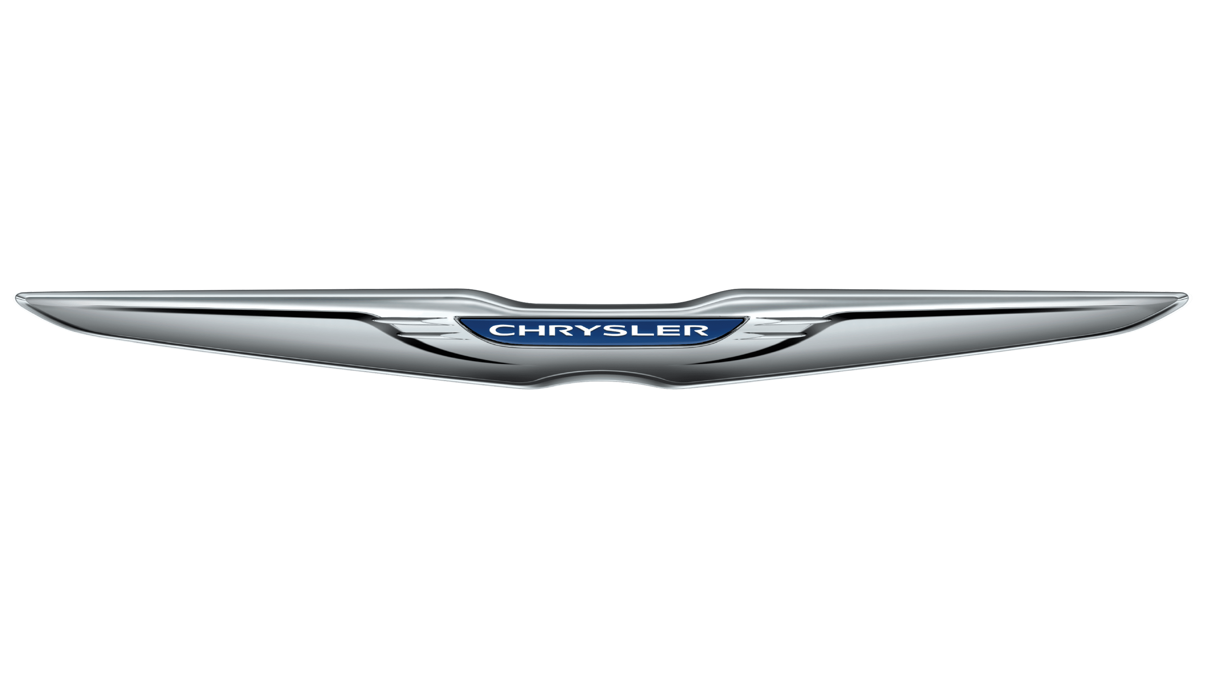 Most Famous Car Logos Most Famous Car Logos